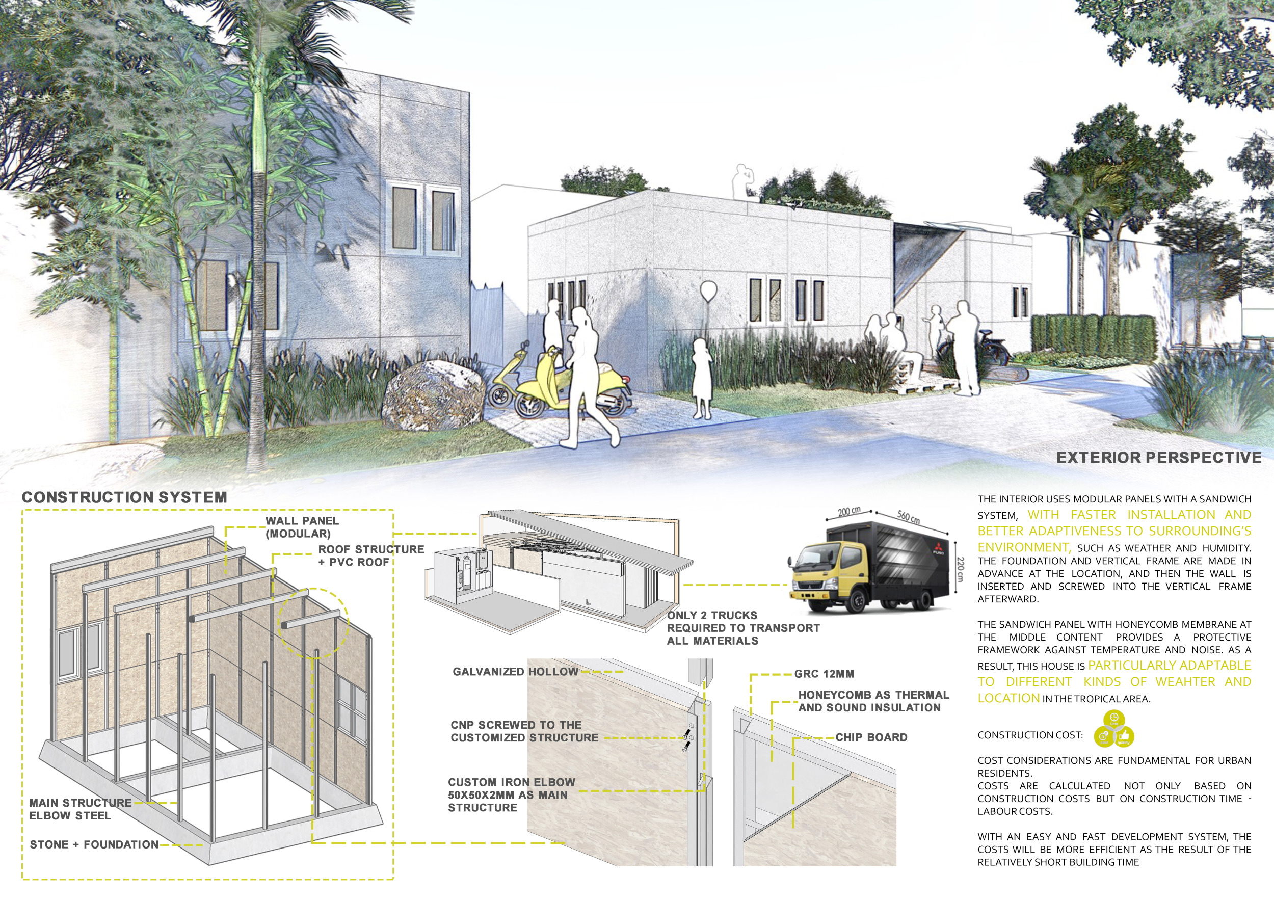 Architecture project // Honeycomb Composite Panels Integrated Within a ...