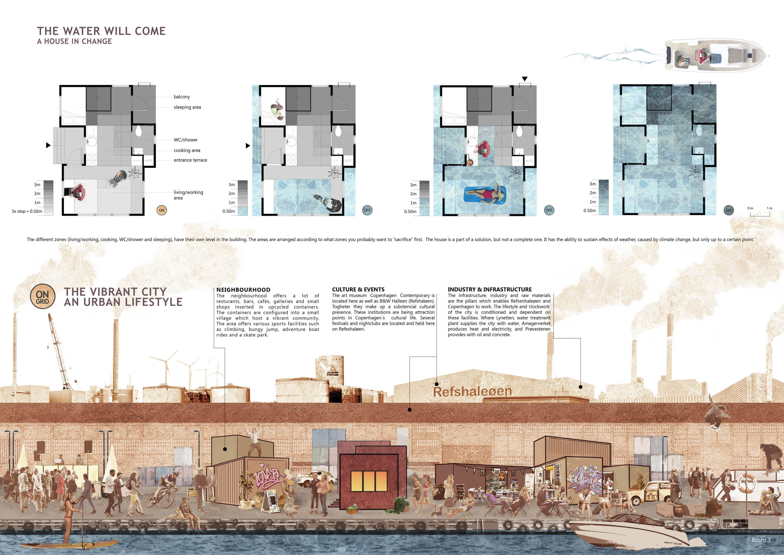 Architecture project // Incremental Living Spaces Constructed with ...
