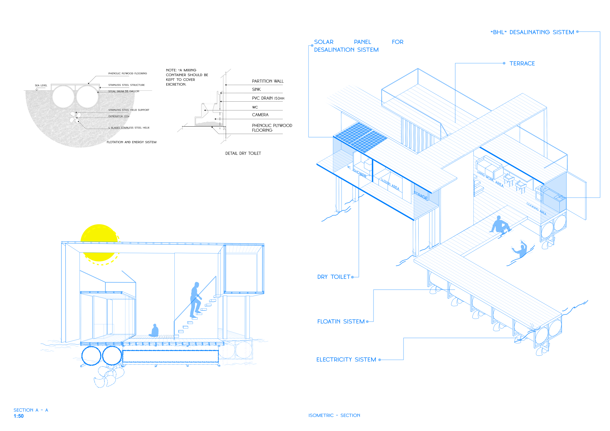 Architecture project // Flood-Resilient Living with Cor-Ten Steel and ...