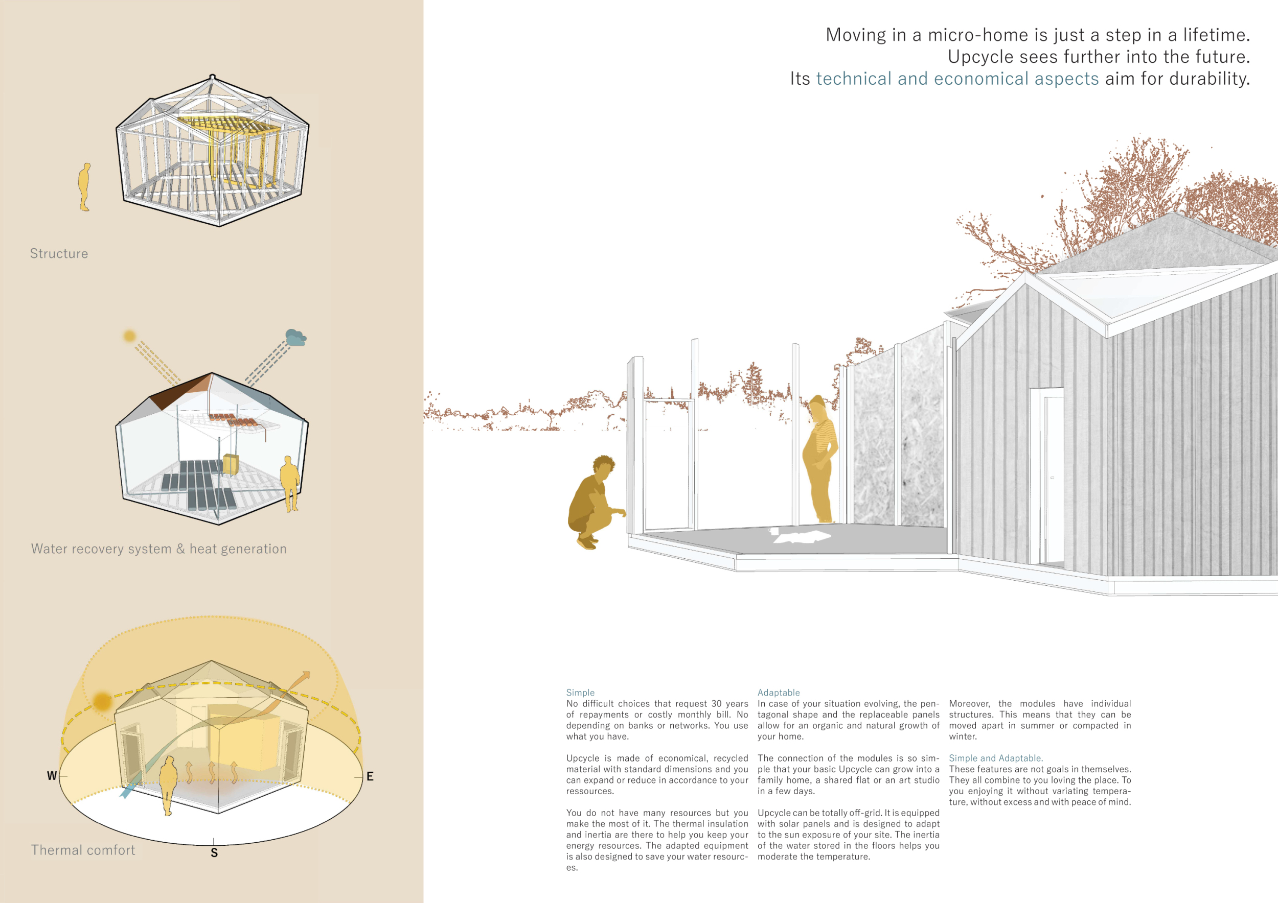 Architecture project // Local Wood and Removable Panels in Sustainable ...