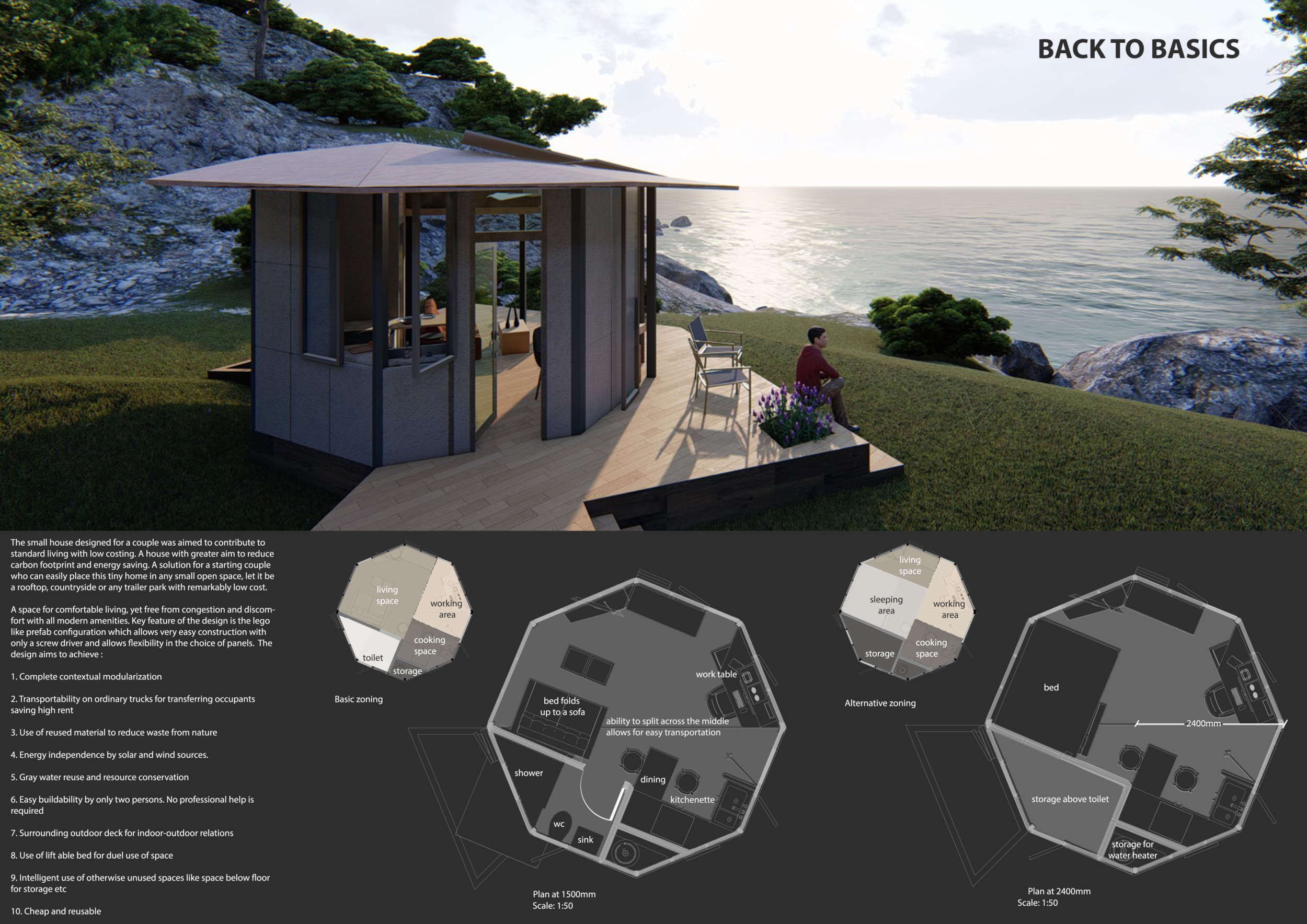 Architecture projects - small space // Buildner