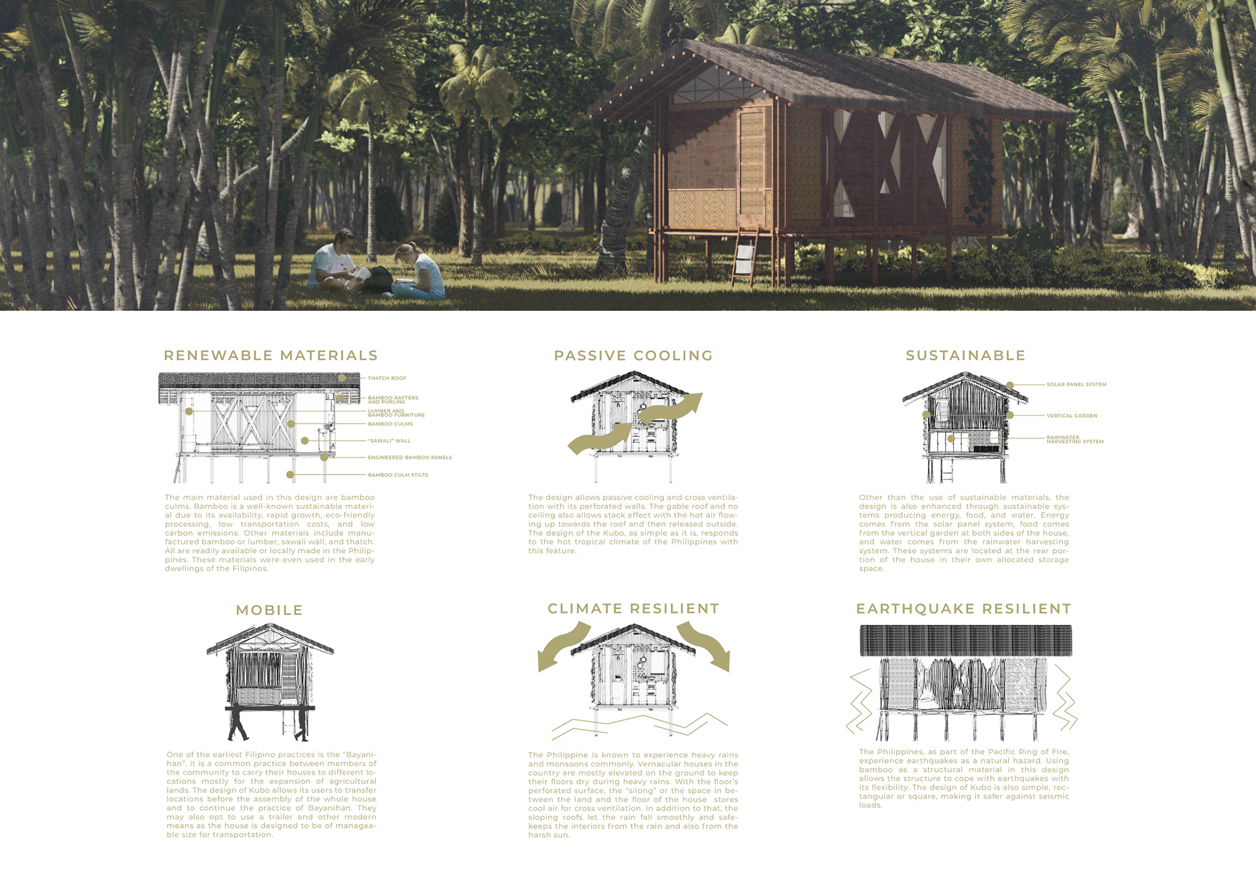 Architecture project // Flexible Bamboo Home Featuring Traditional Thatch and Community Integration