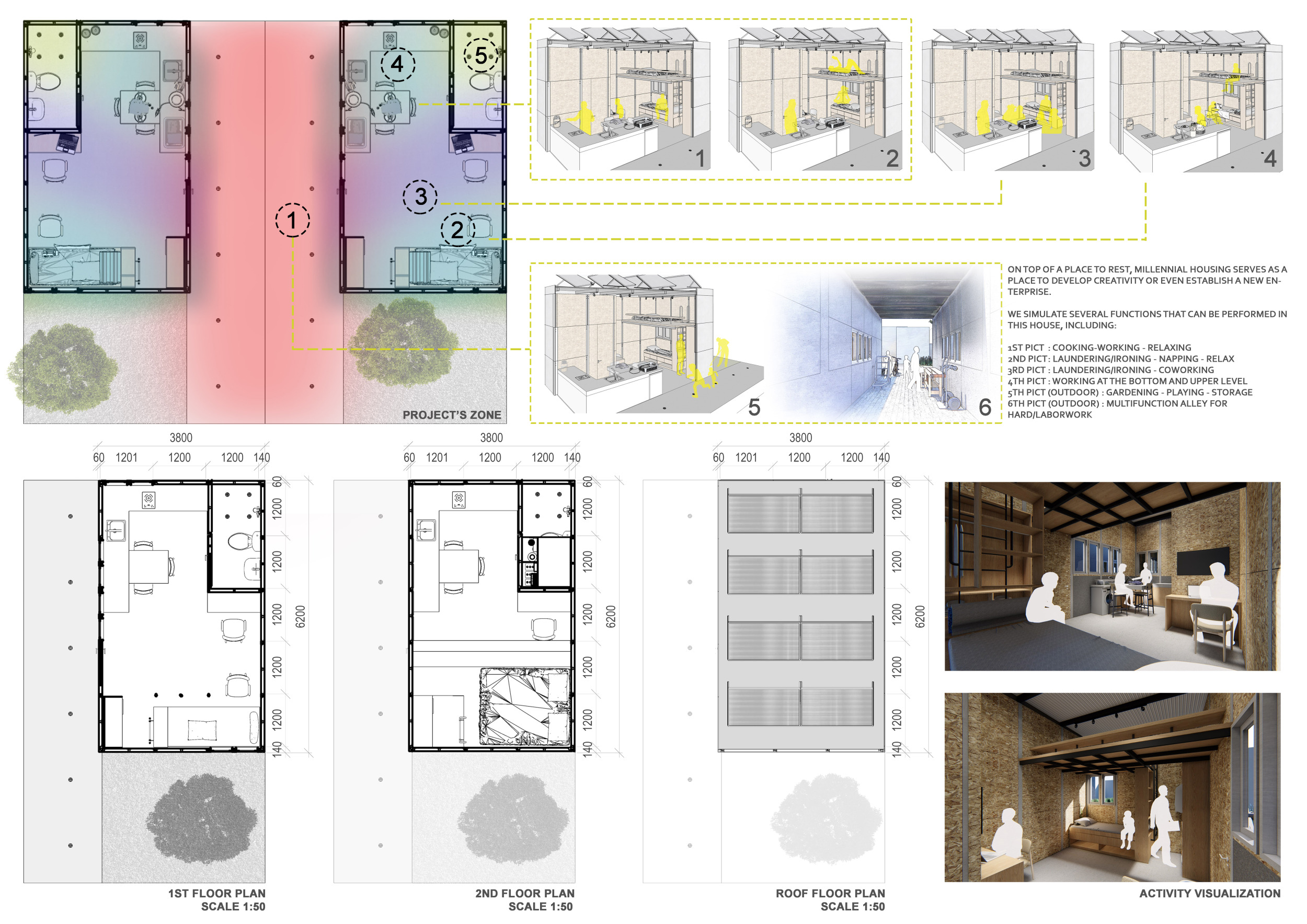 Architecture project // Honeycomb Composite Panels Integrated Within a ...