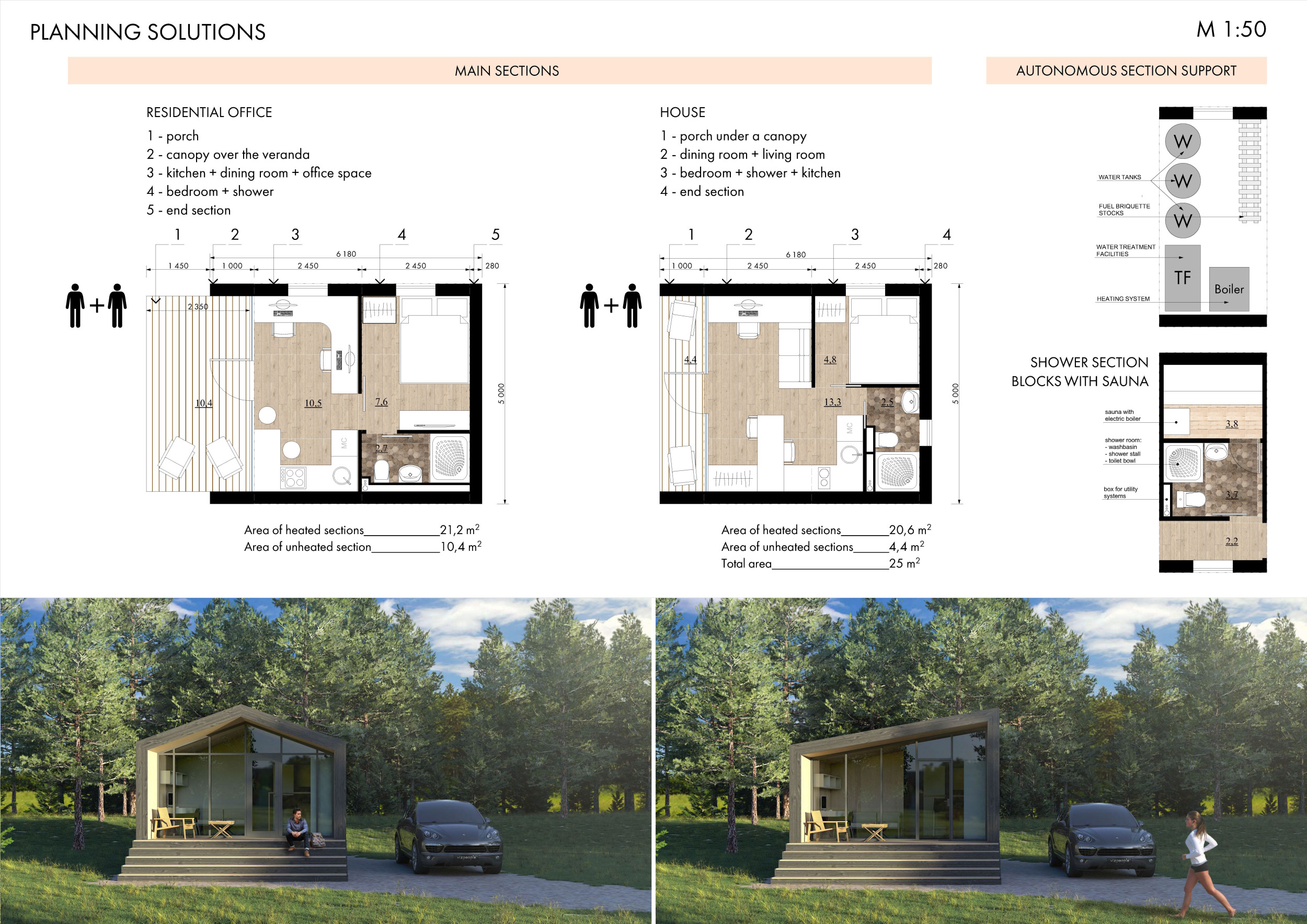 Architecture project // Horizontal Sandwich Panel Structure for ...