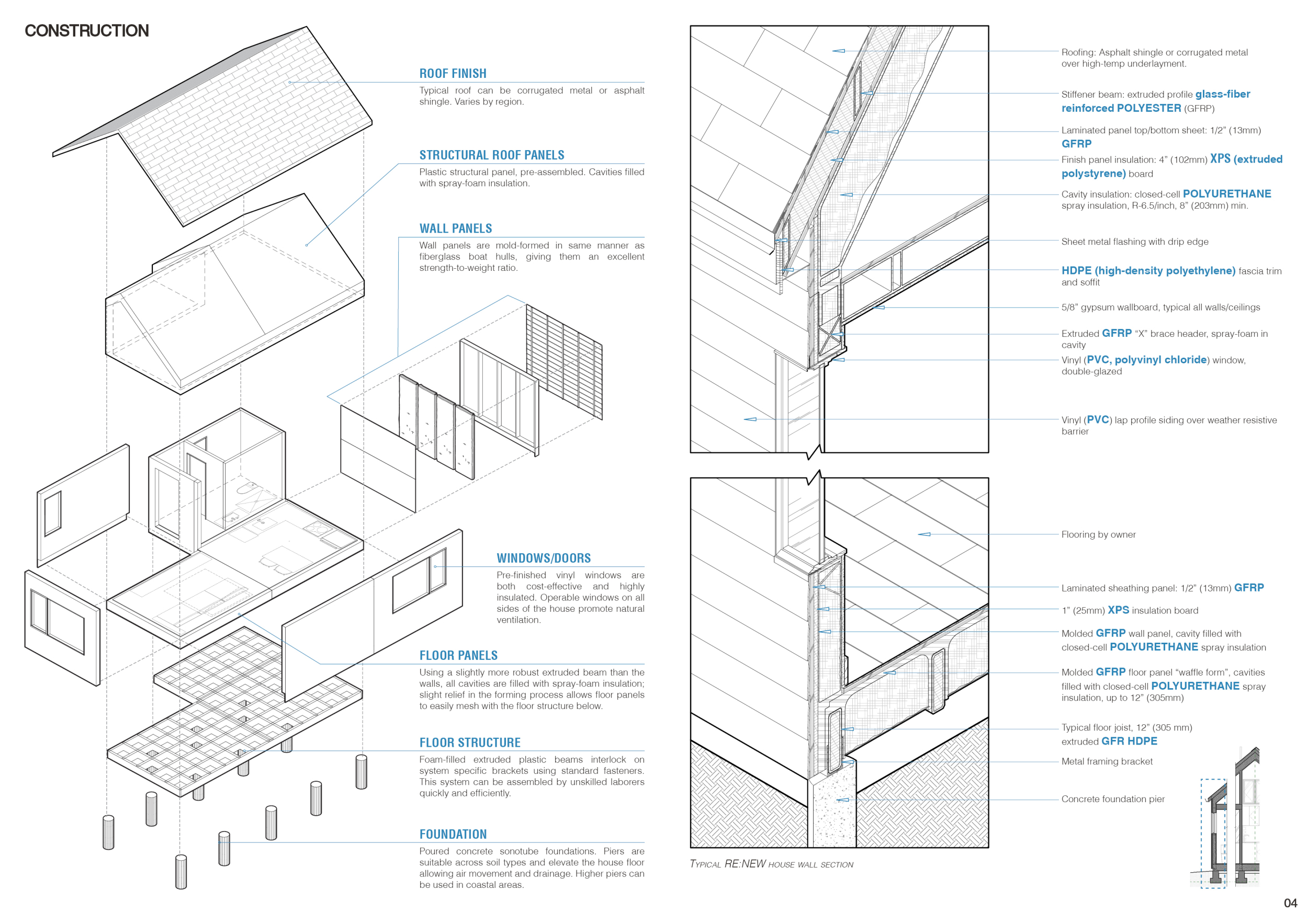 Architecture project // Recycled Plastic Structure with Spray-Foam ...