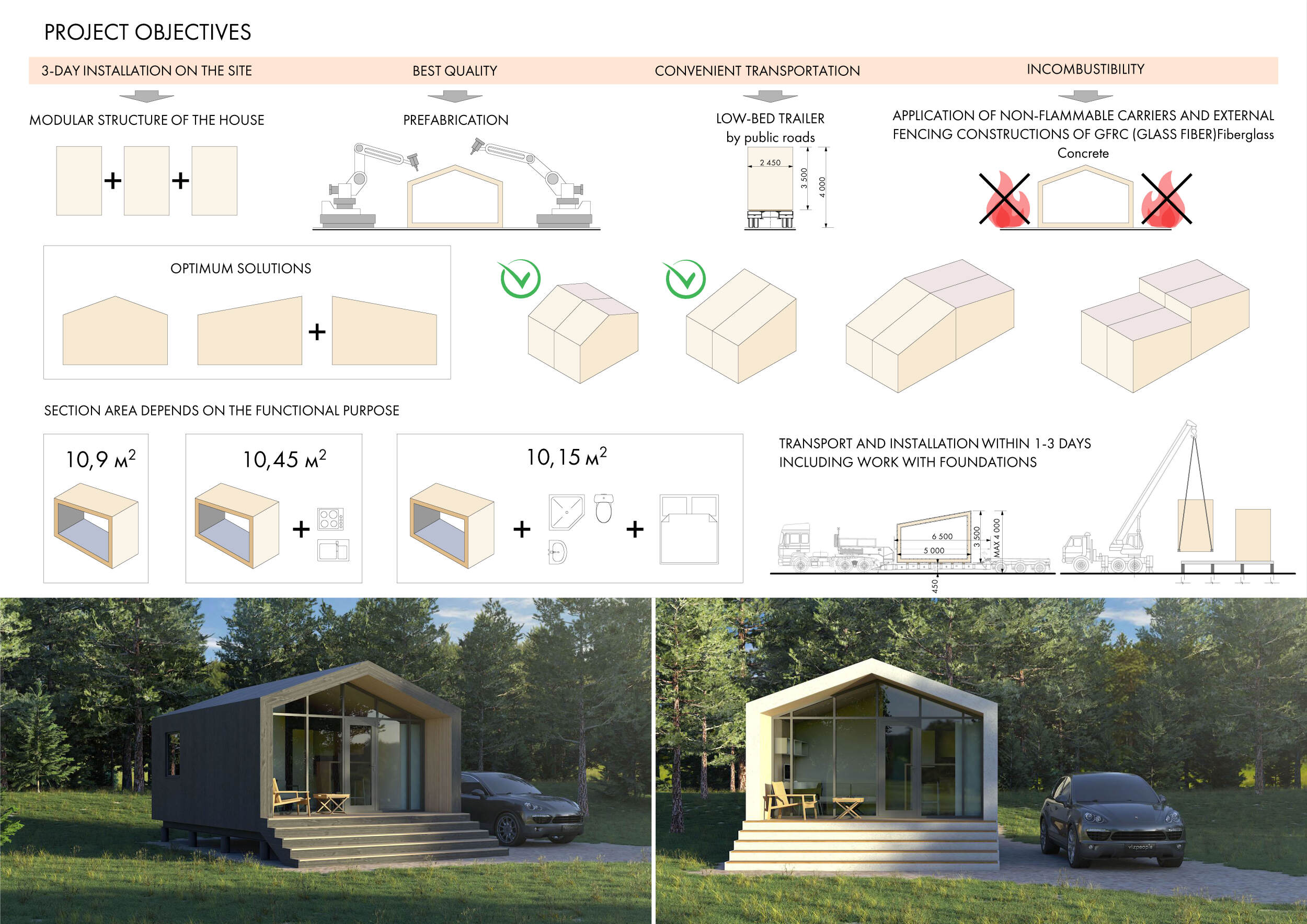 Architecture project // Horizontal Sandwich Panel Structure for ...