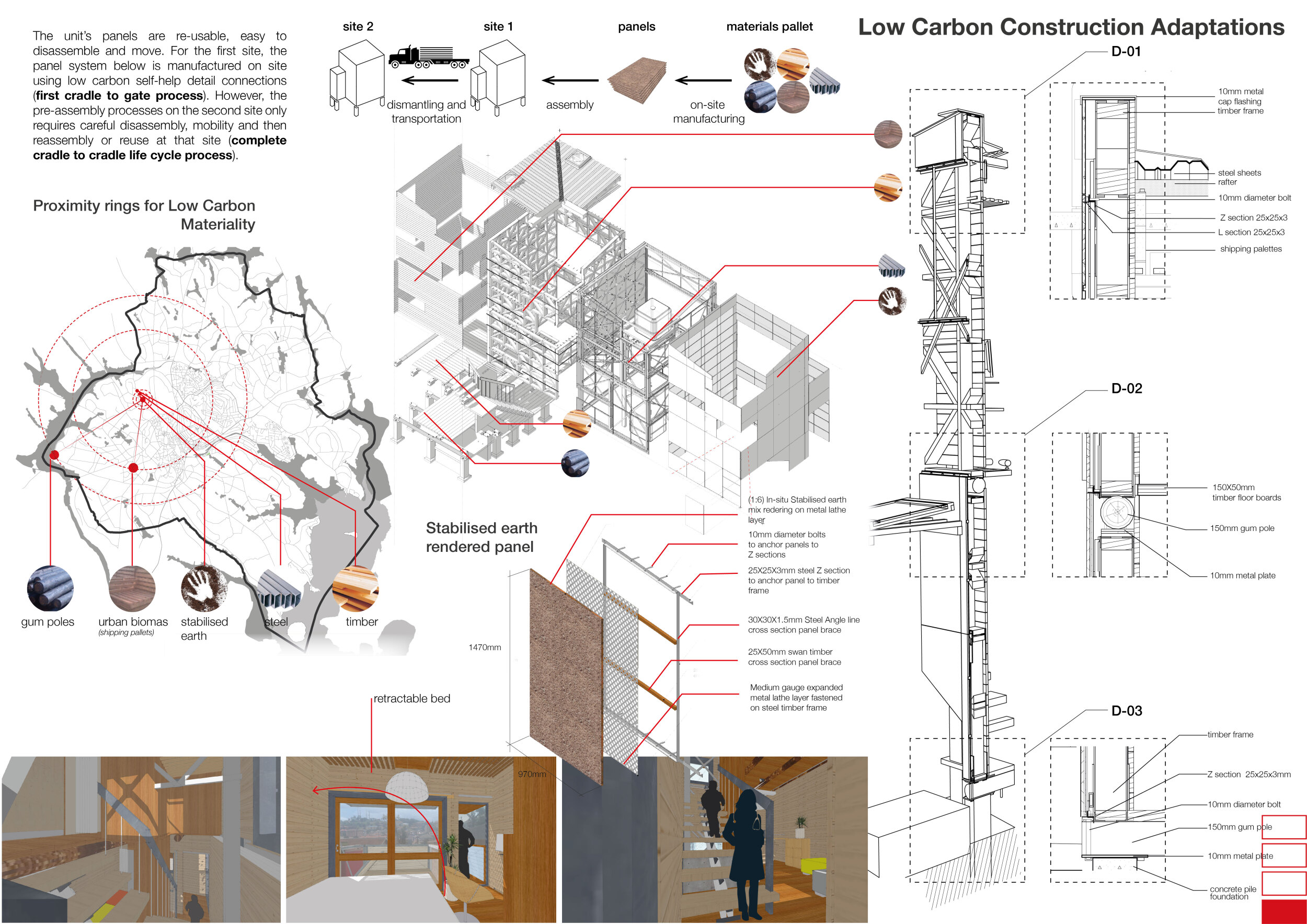 Architecture project // Stabilized Earth Panels and Community ...