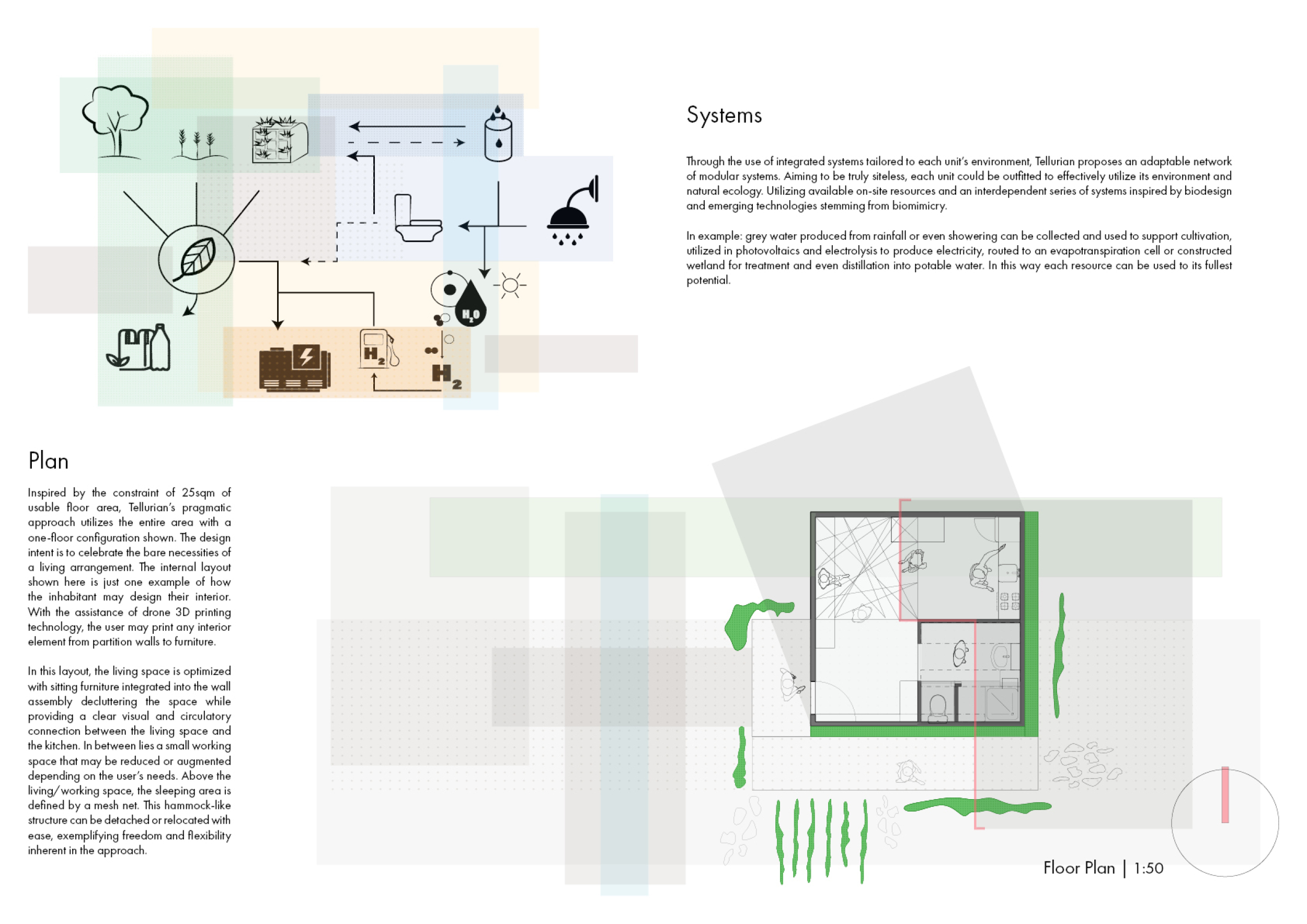 Architecture project // Drone-Integrated Living Spaces with Grey Water ...