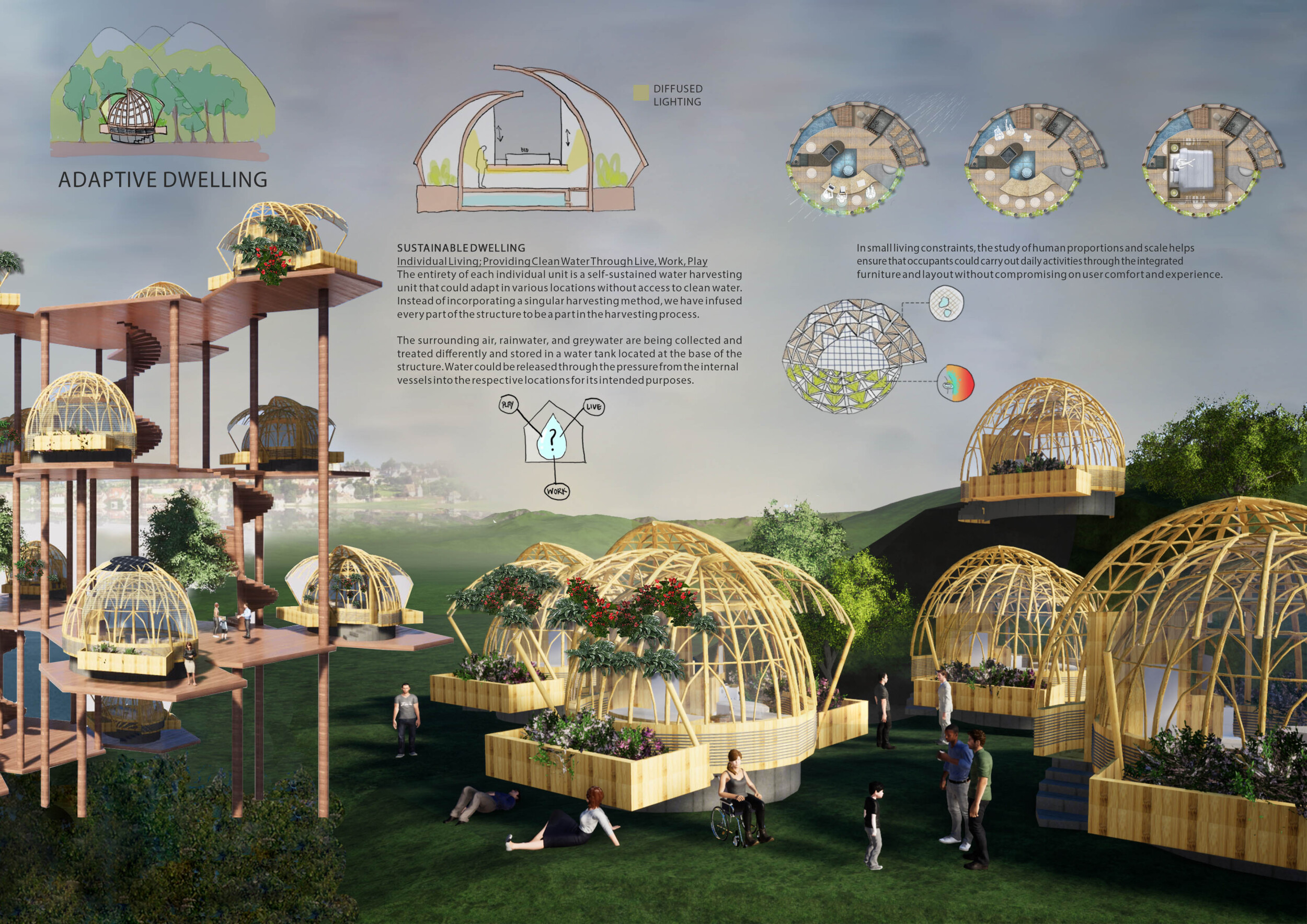 Architecture project // Rooftop Micro-Living with Water-Harvesting Systems
