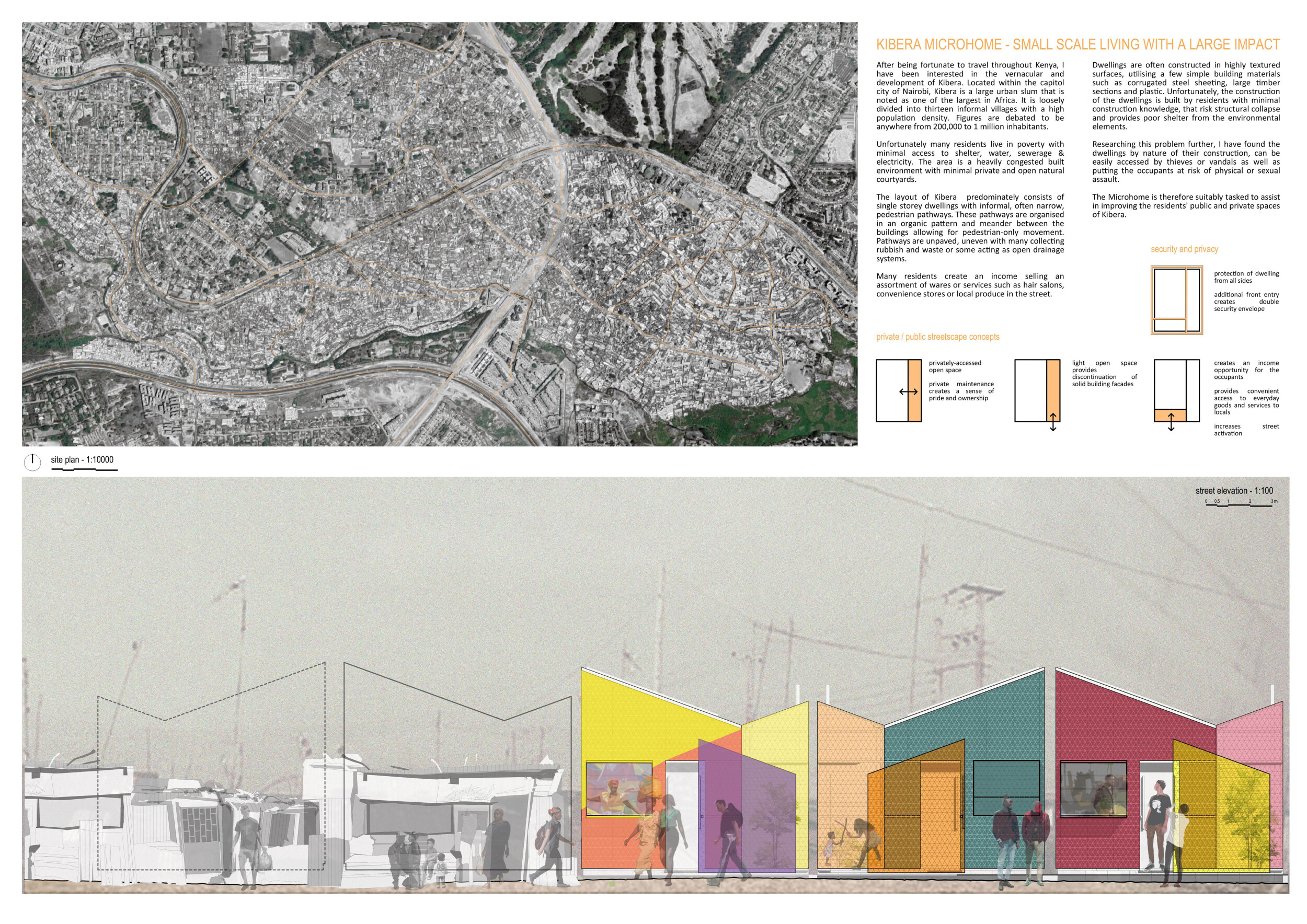 Architecture project // Composting System and Sips Framework for ...