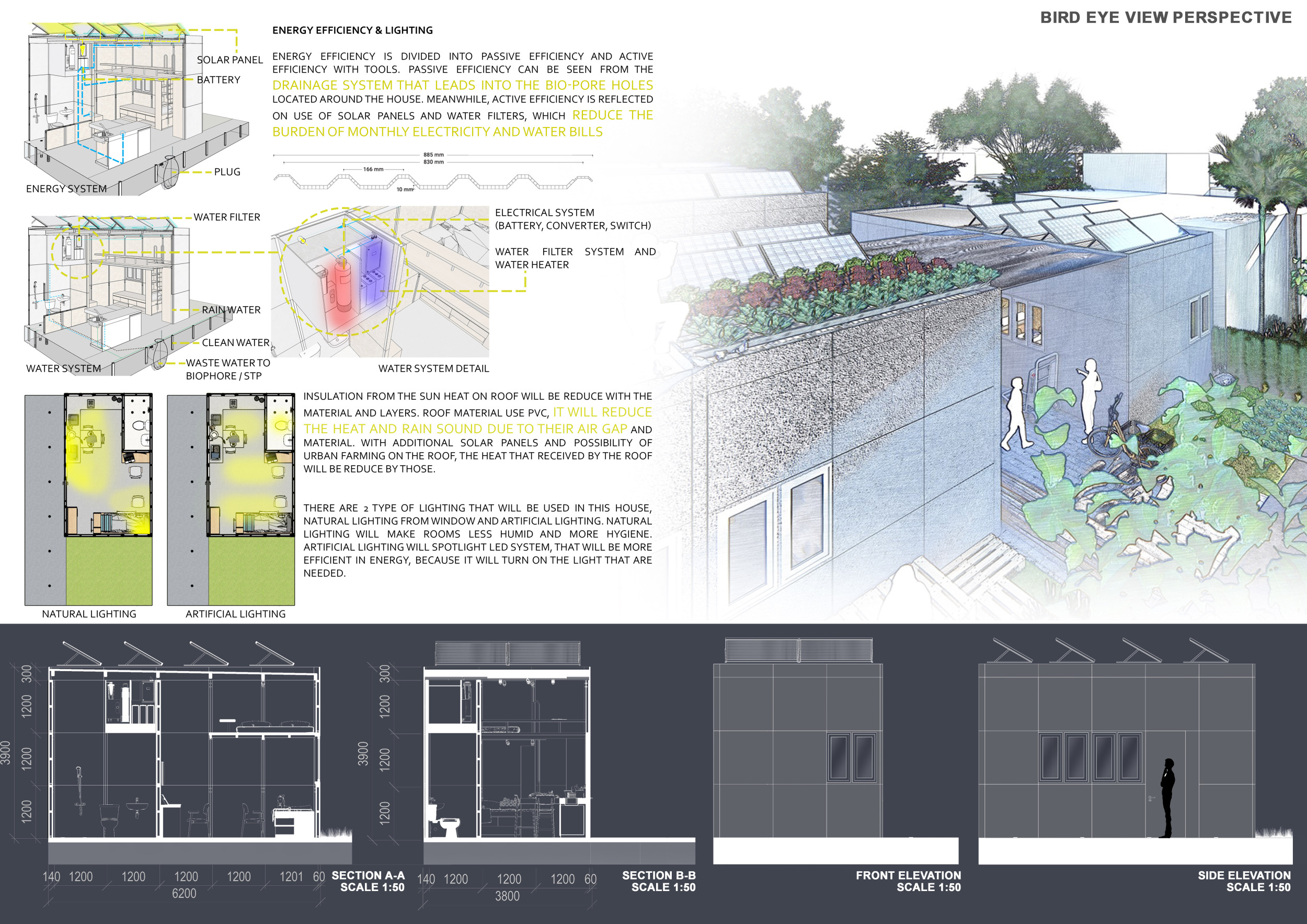 Architecture project // Honeycomb Composite Panels Integrated Within a ...