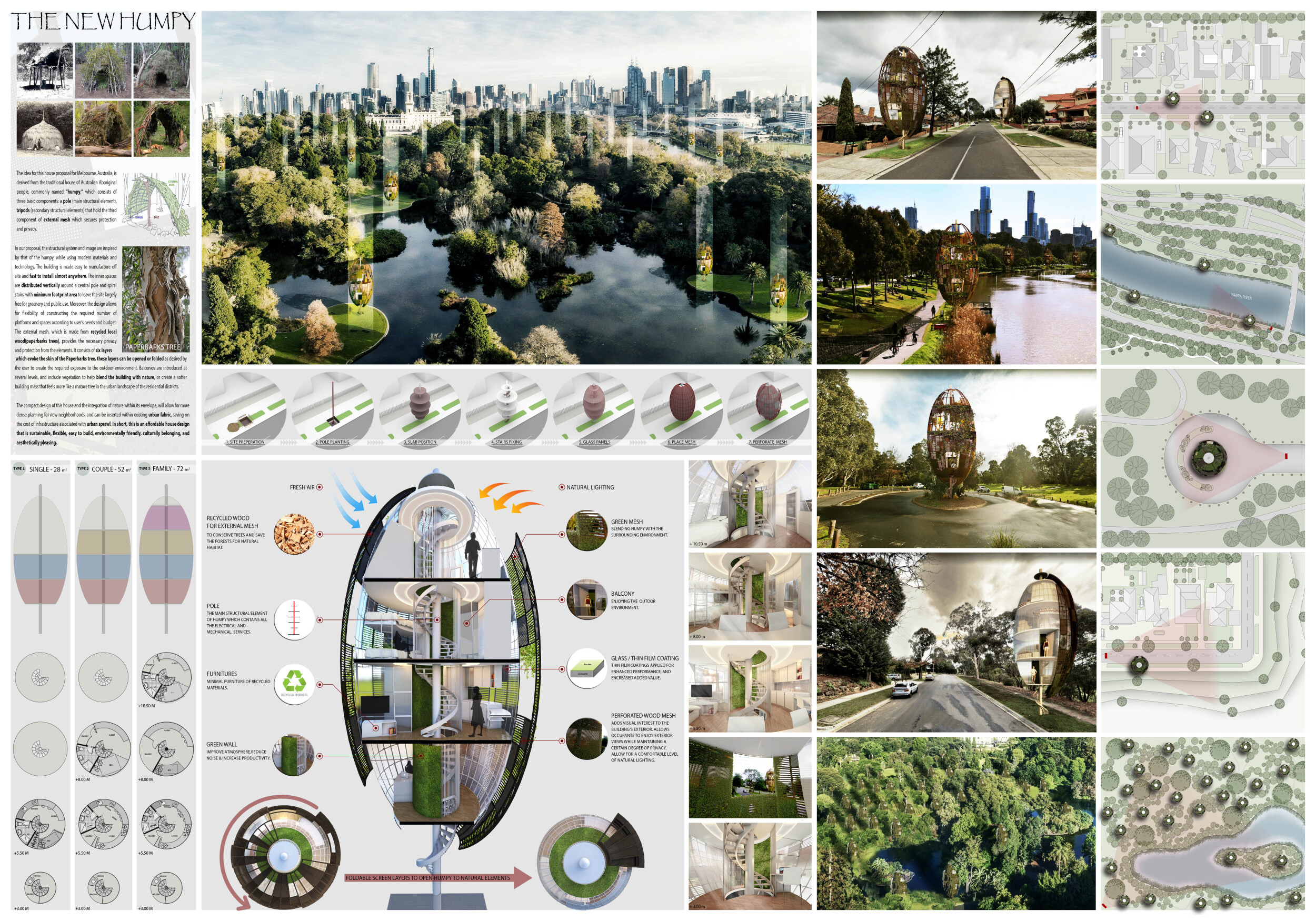 Architecture project // Multi-Layered Mesh Privacy and Compact Living ...