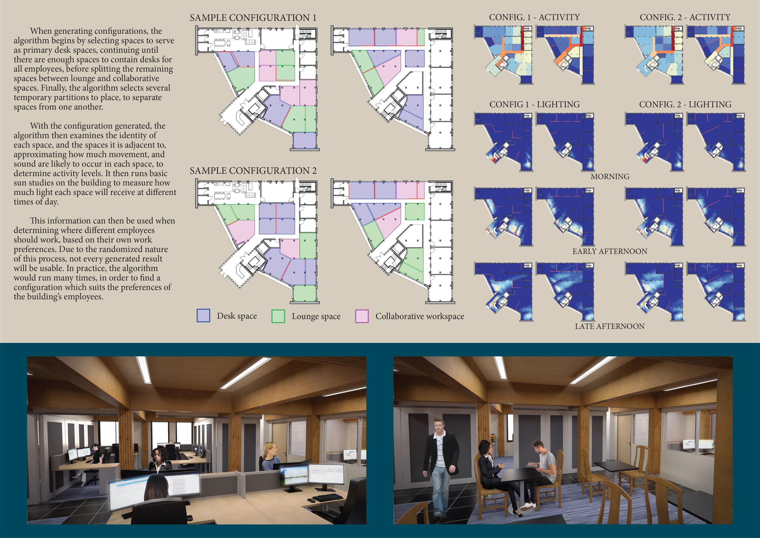 Architecture project // Dynamic Workspaces with Movable Partitions and ...