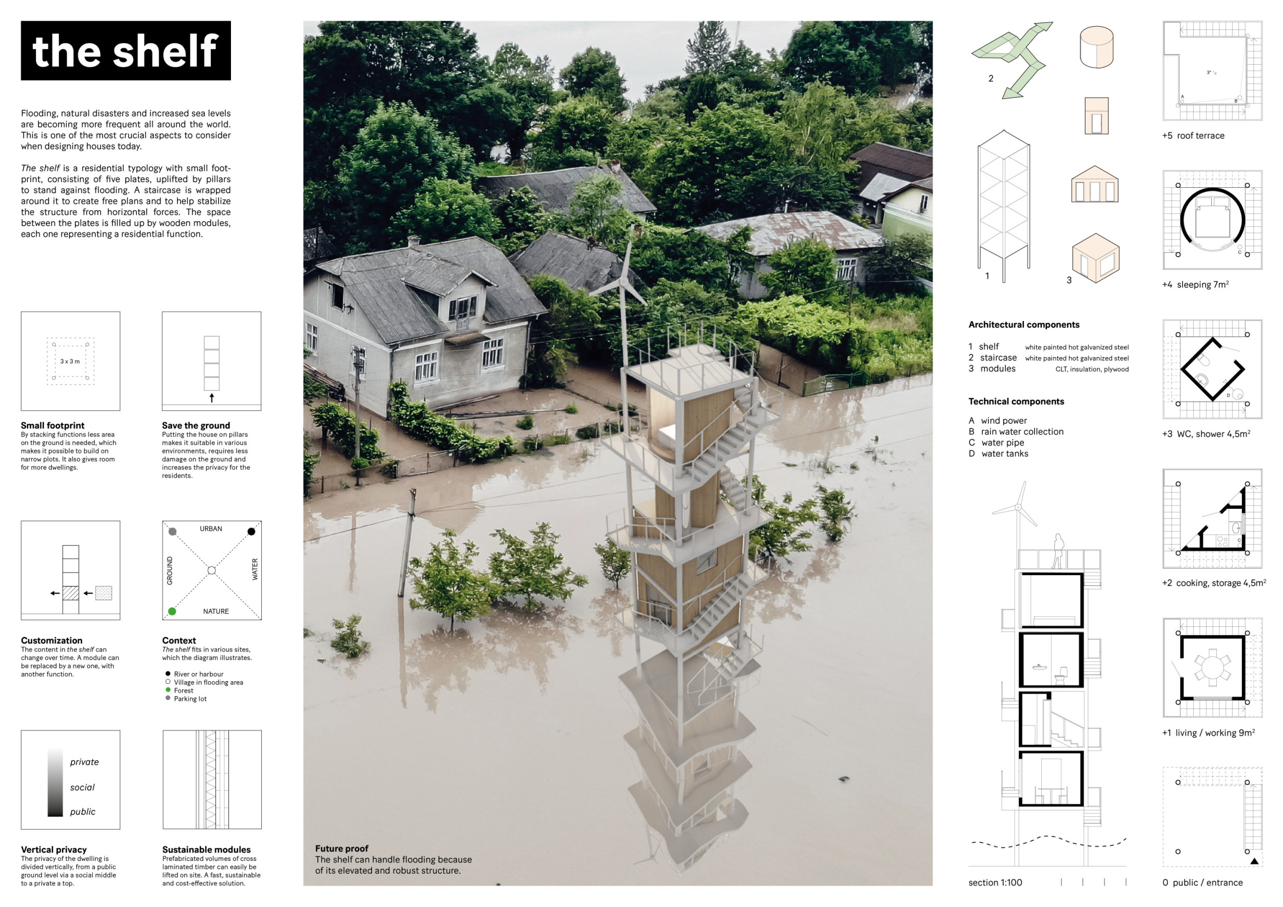 Architecture project // Elevated Living with Cross-Laminated Timber and ...