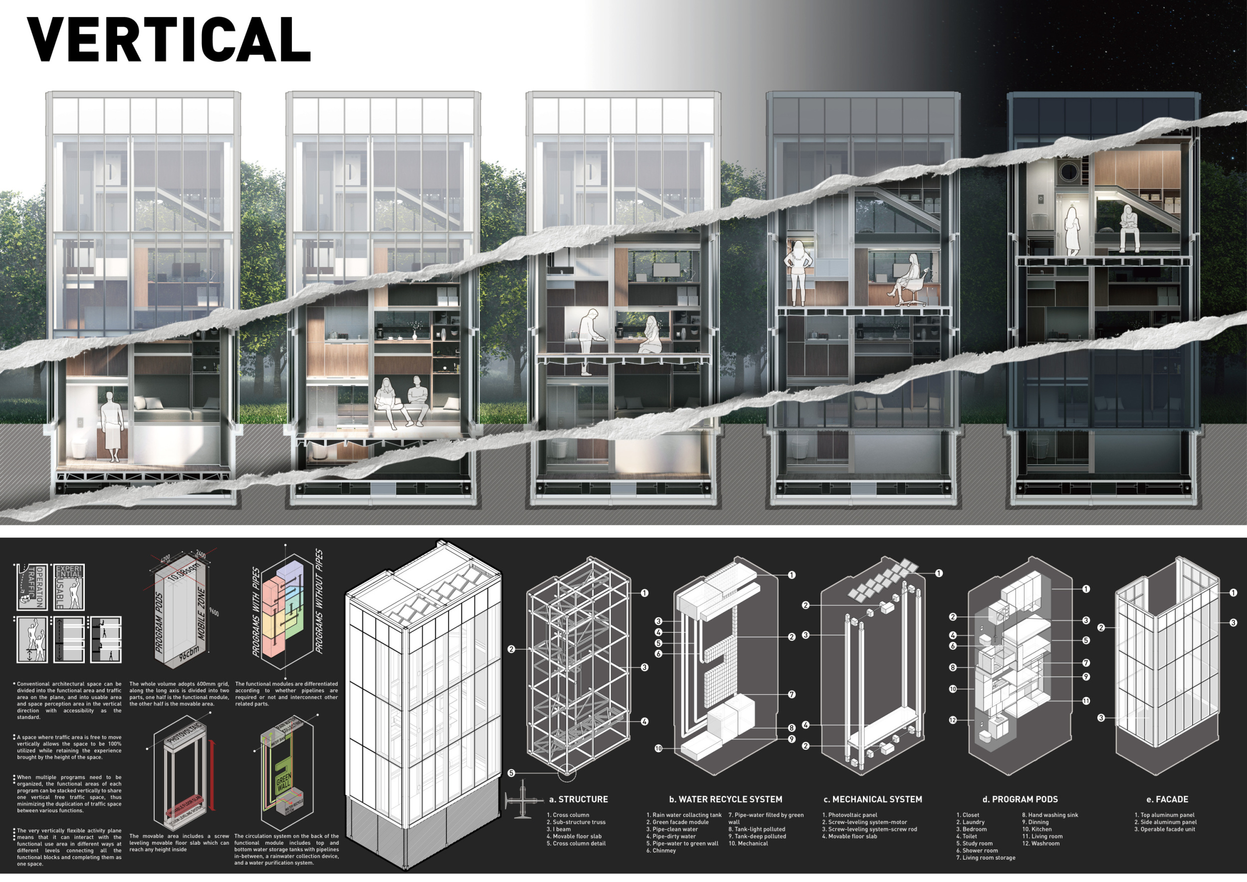 Architecture projects - circulation // Buildner
