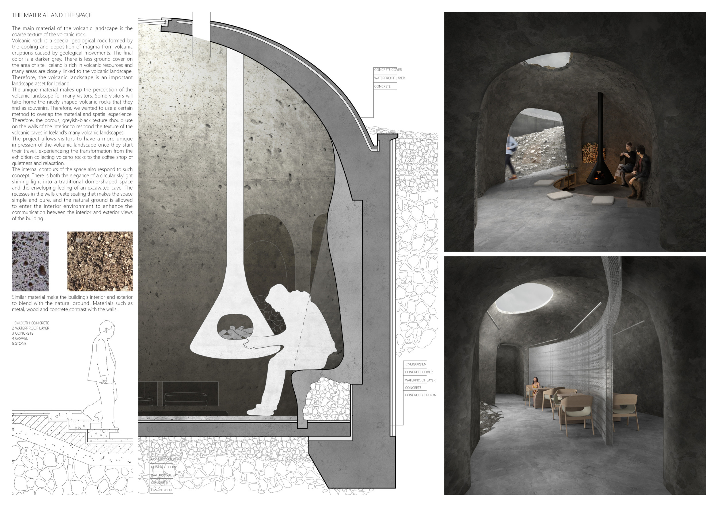 Architecture project // Volcanic Rock Interior Within Earth-Sheltered ...