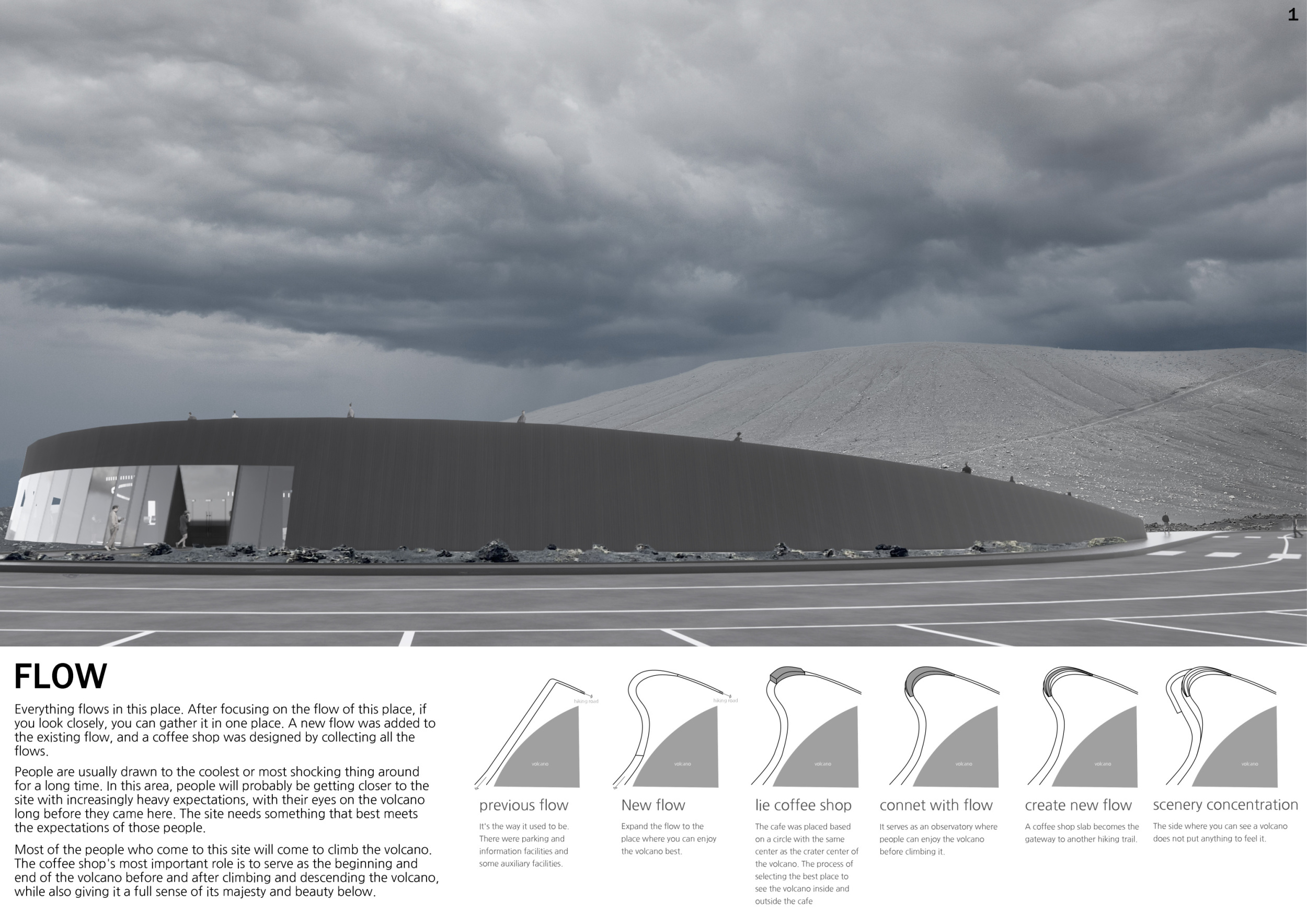 Architecture project // Lava-Inspired Views from an Accessible Crater ...