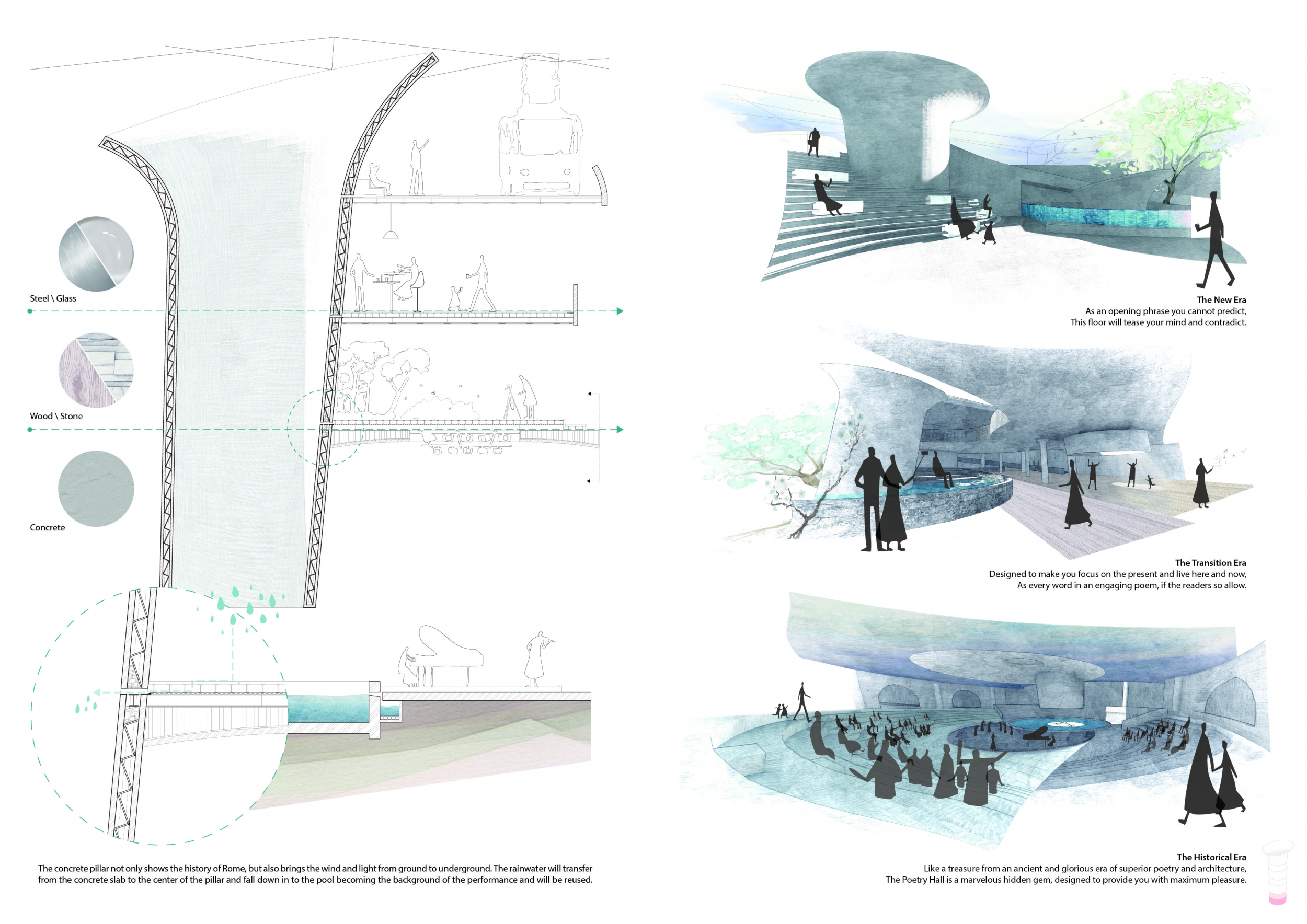 Architecture project // Underground Acoustic Spaces Enhanced by ...
