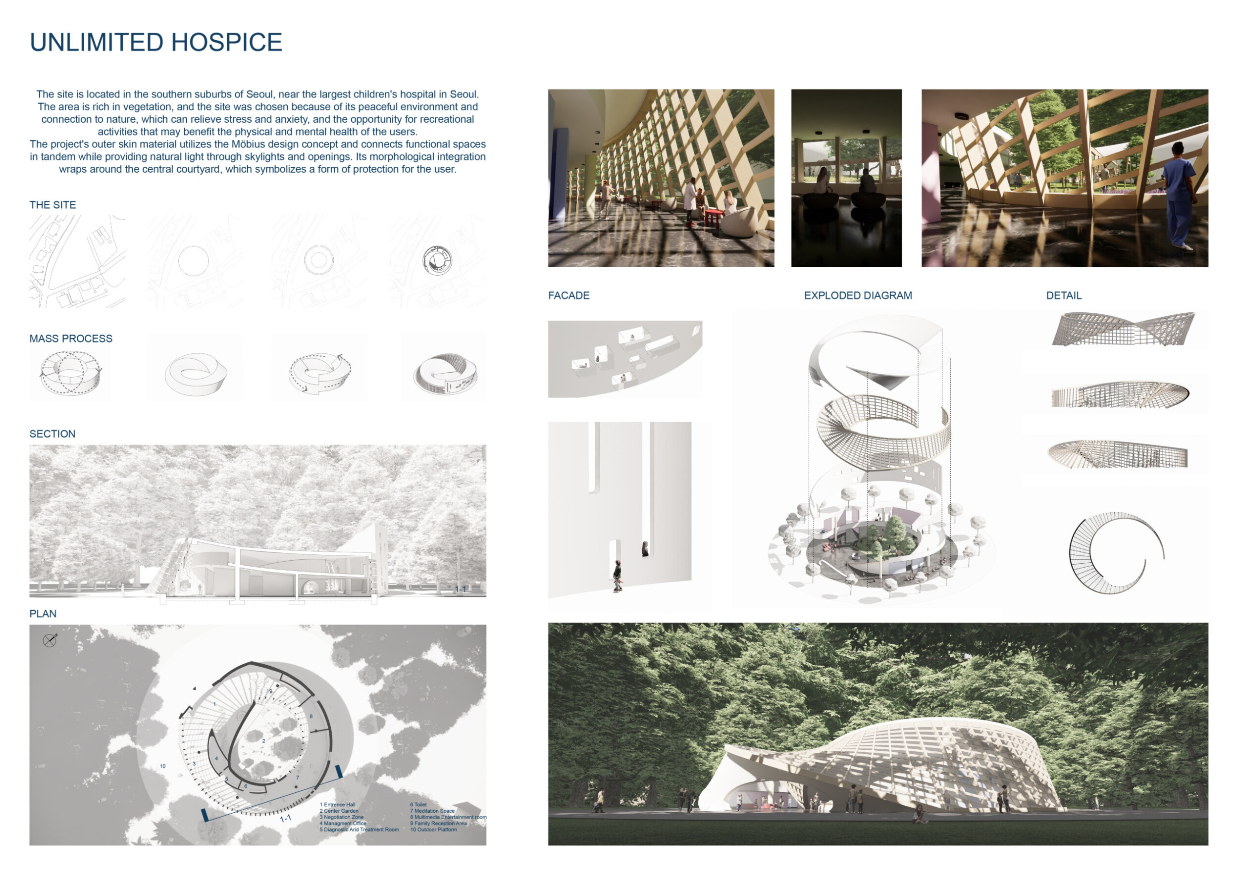 Architecture projects - mobius strip // Buildner