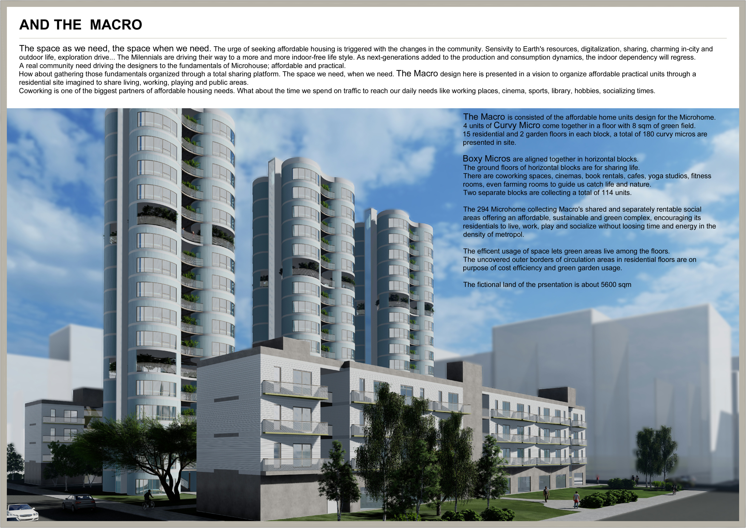 Architecture projects - micro units // Buildner