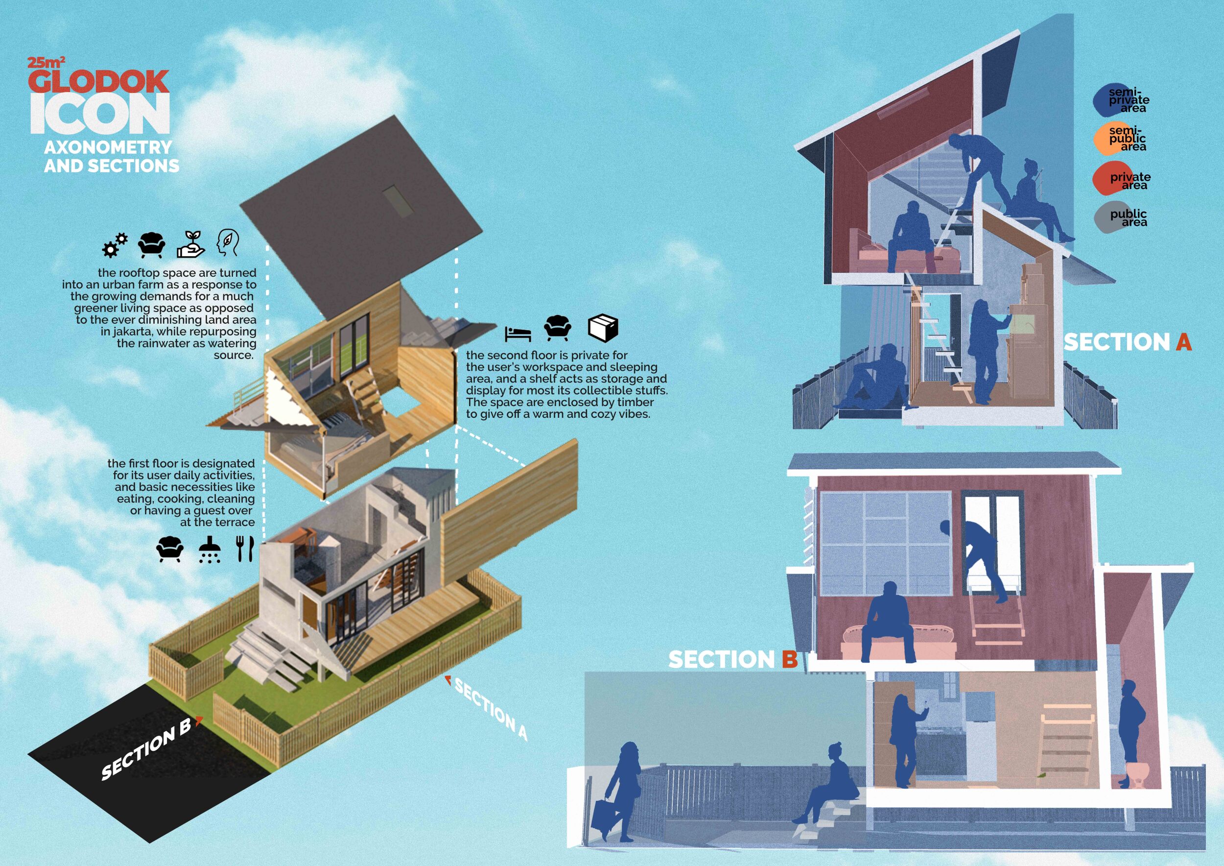Architecture project // Rooftop Urban Farm Enhances Timber Living in ...