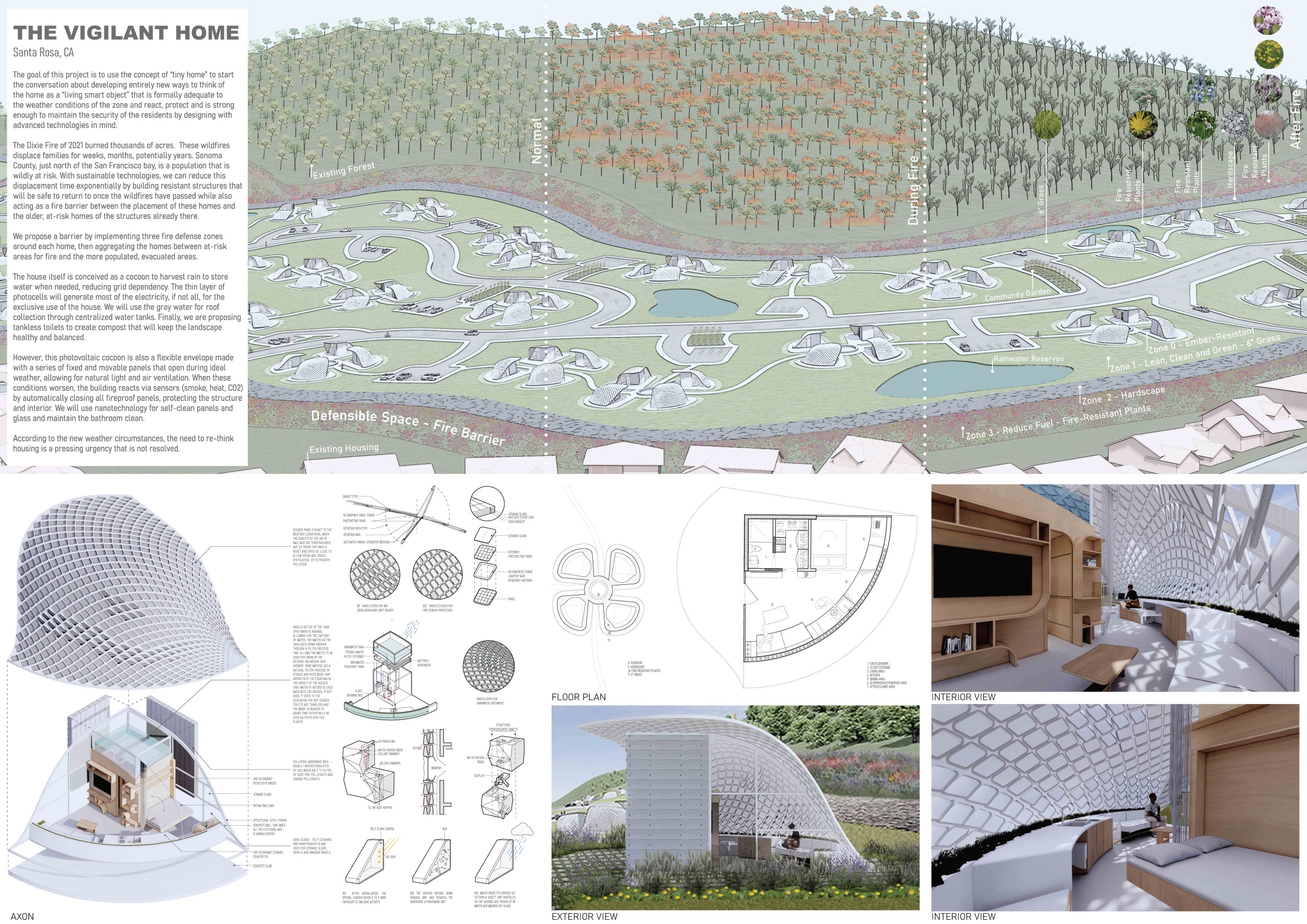 Architecture project // Dynamic Panel Home with Rainwater Harvesting ...
