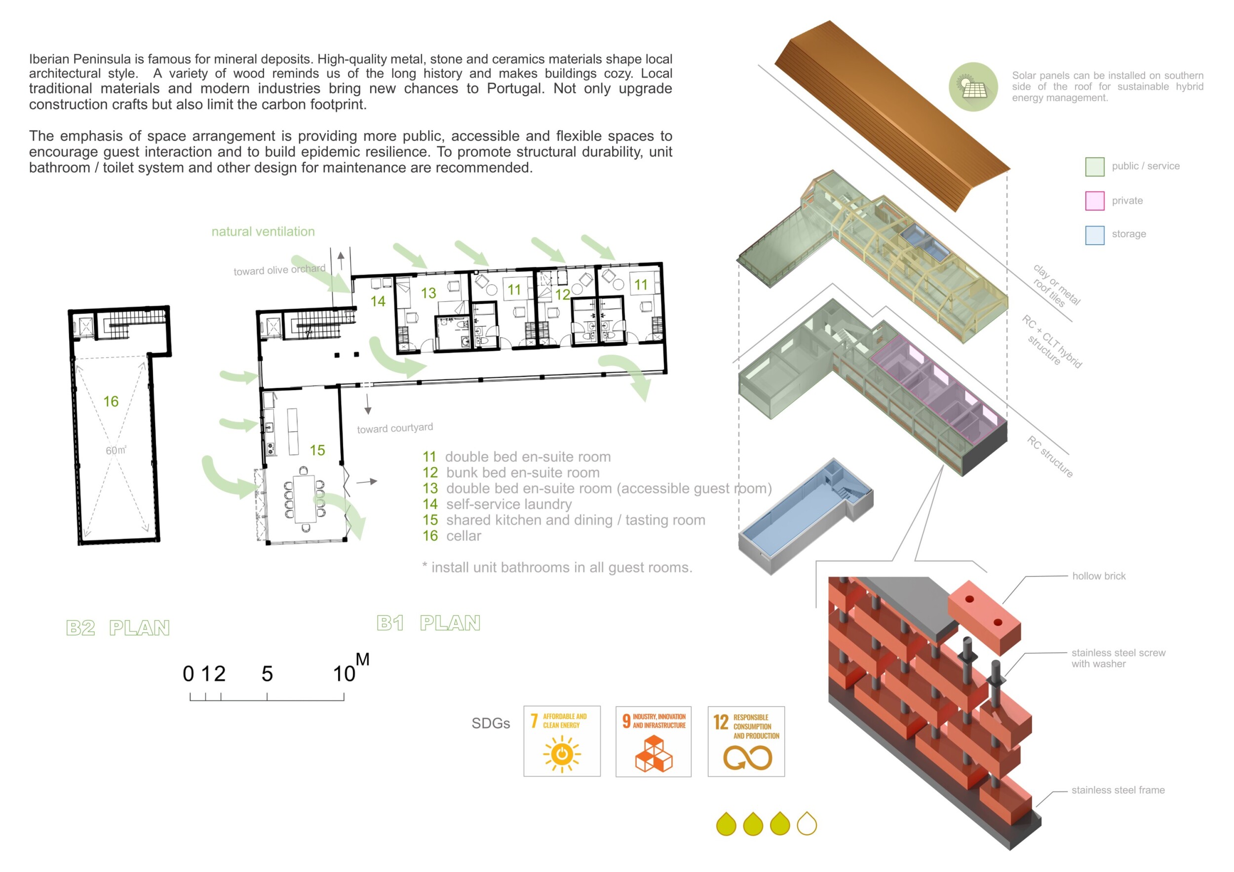 Architecture project // Hollow Brick and Recycled Concrete Structure ...