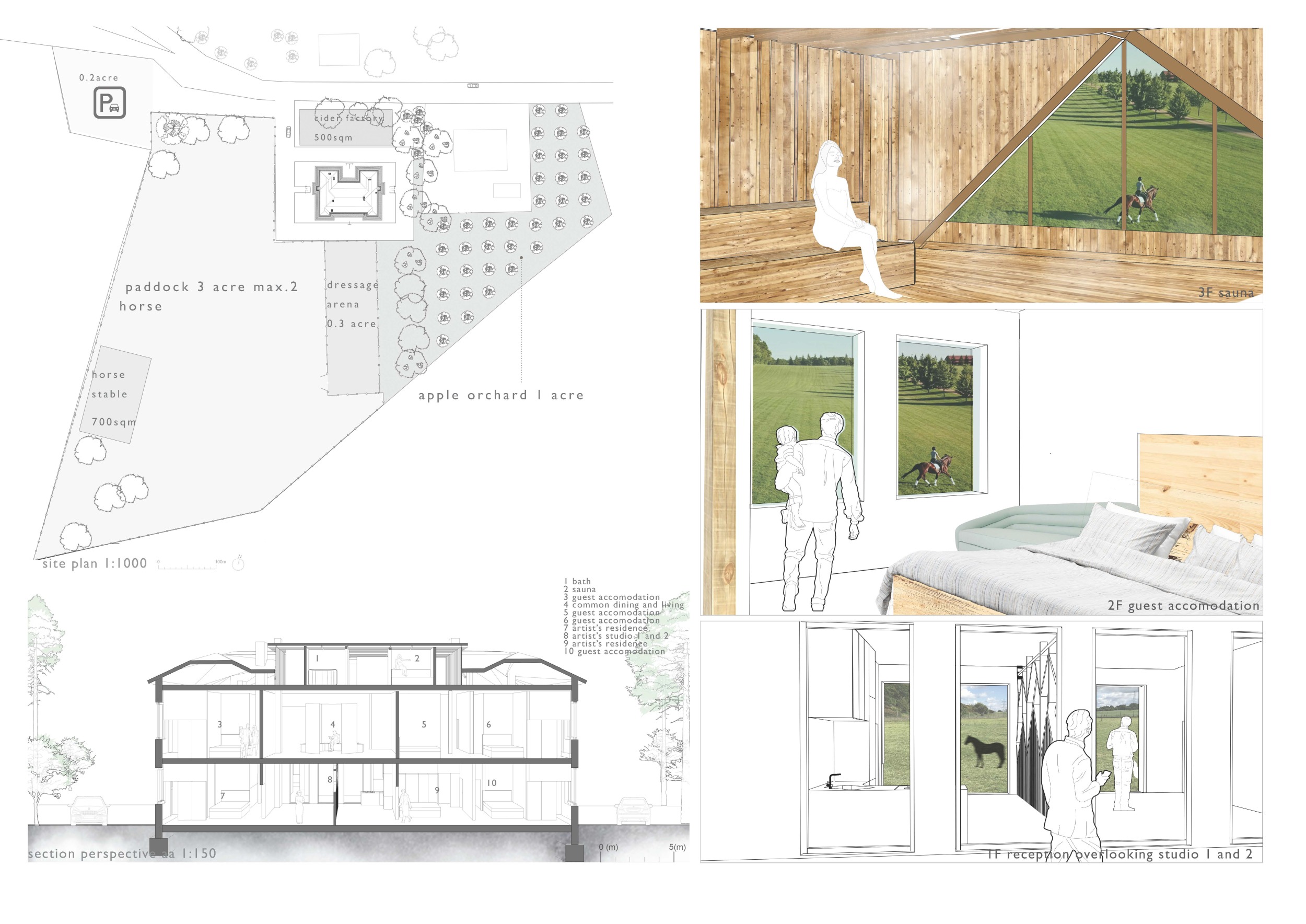 Architecture project // Charred Larch Cladding and Pine Framework ...