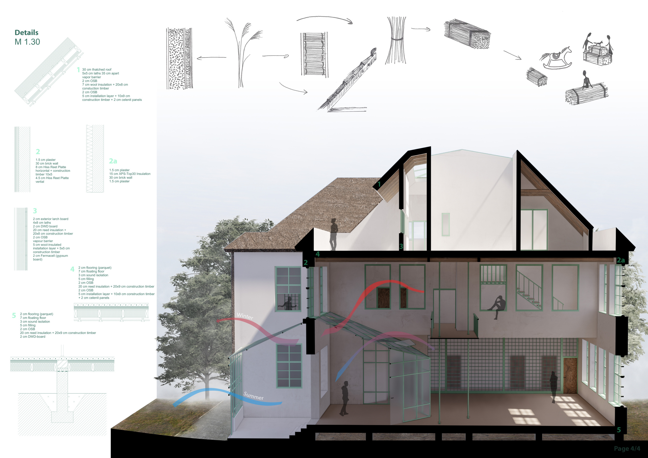Architecture project // Reed-Covered Structure Embracing Nature for ...