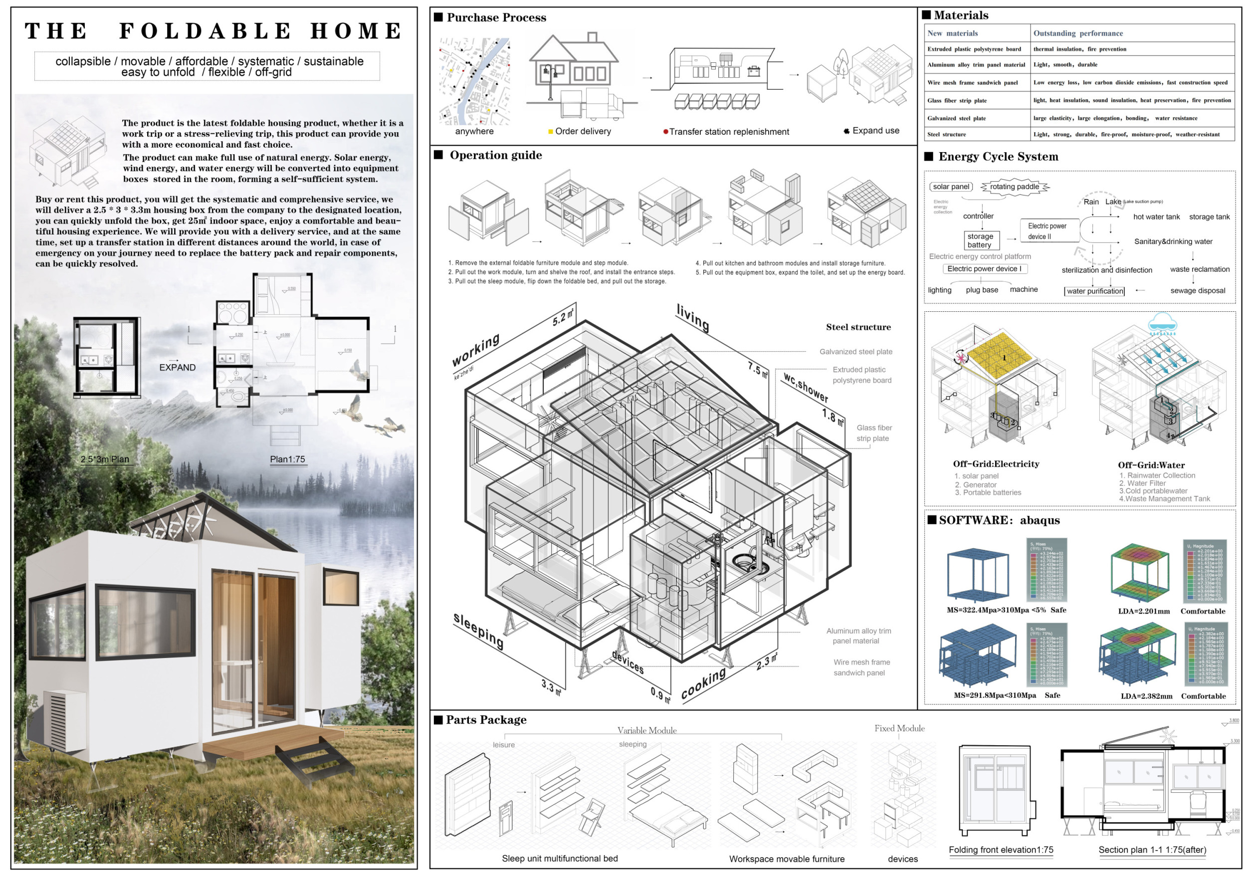 Architecture project // Off-Grid Living with Polystyrene and Aluminum ...