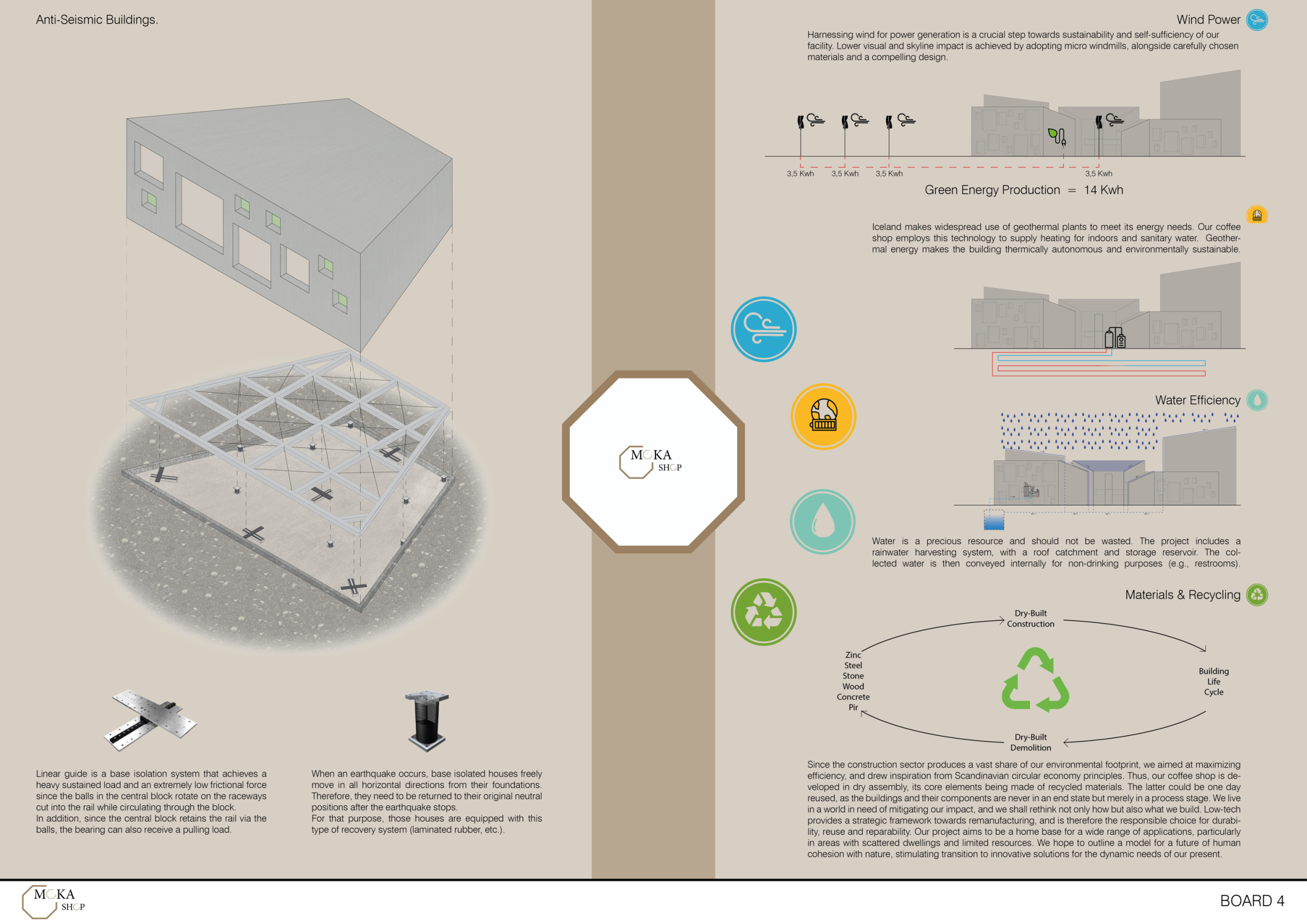 Architecture project // Octagonal Visitor Center with Geothermal ...