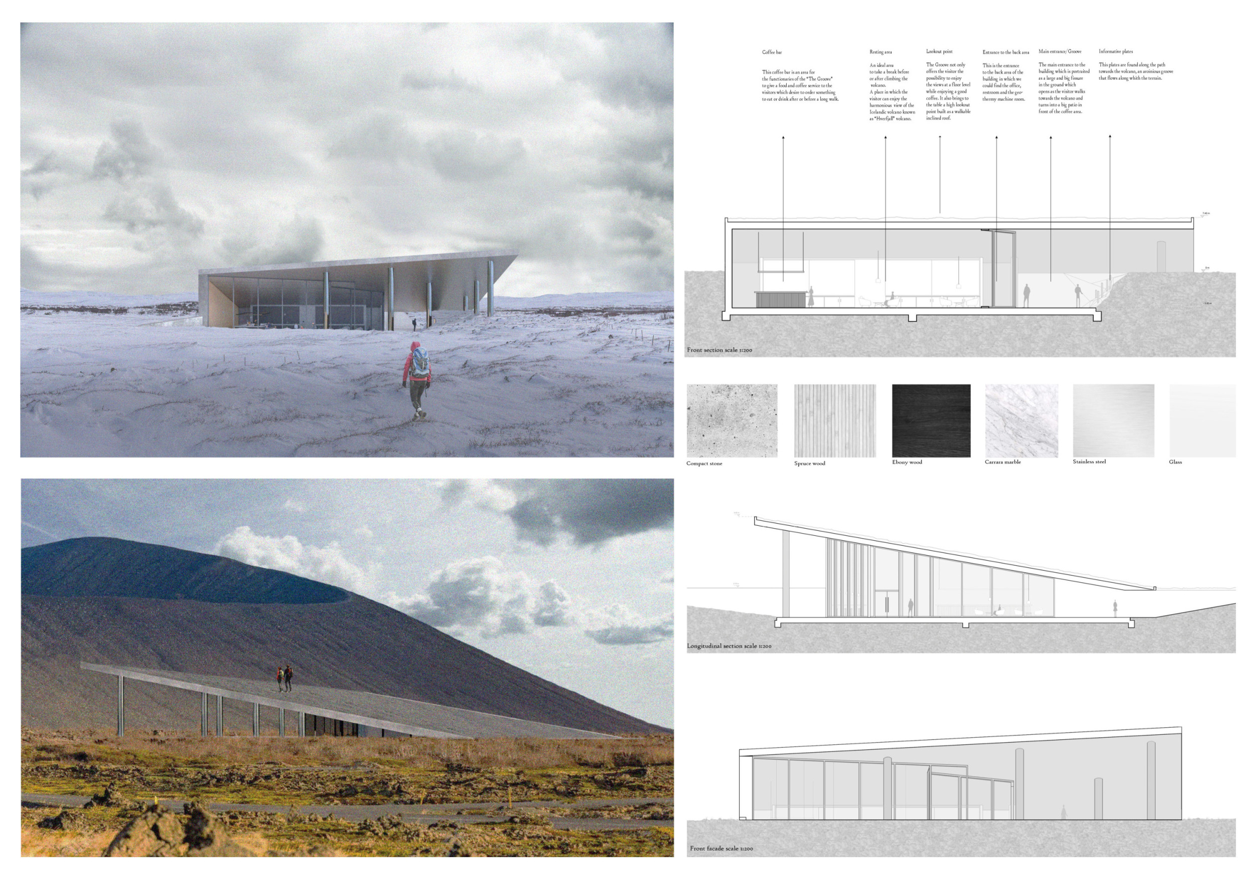 Architecture project // Volcanic Soil Integration and Stone Features in ...