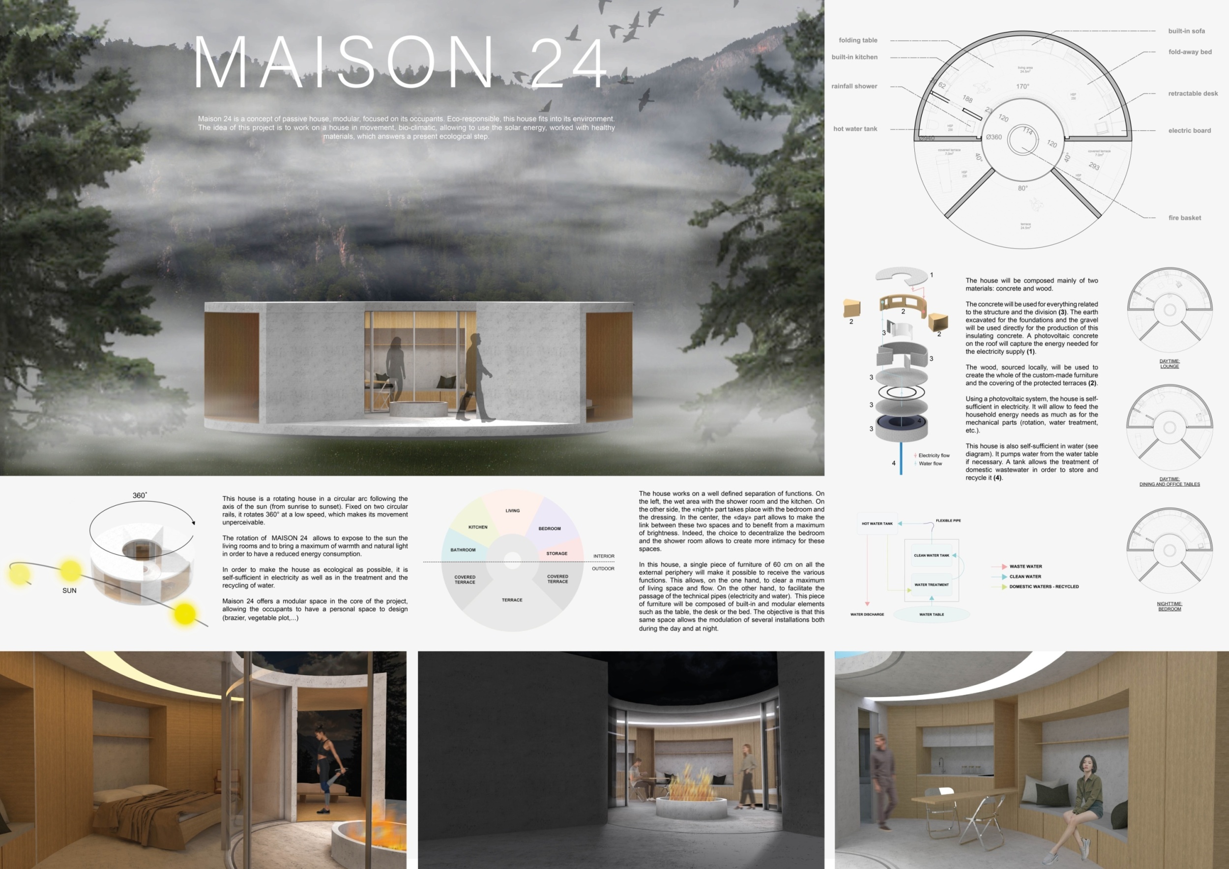 Architecture project // Circular Home Featuring Recycled Materials and ...