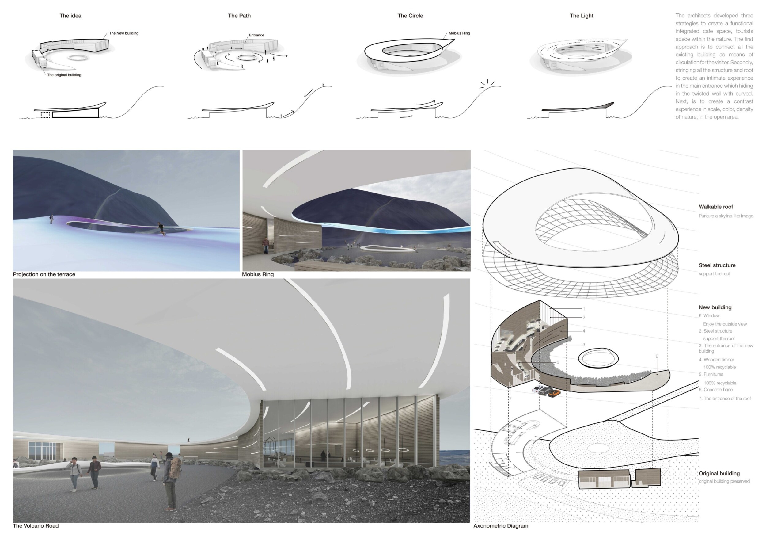 Architecture project // Twisted Roof Structure with Timber Surfaces ...