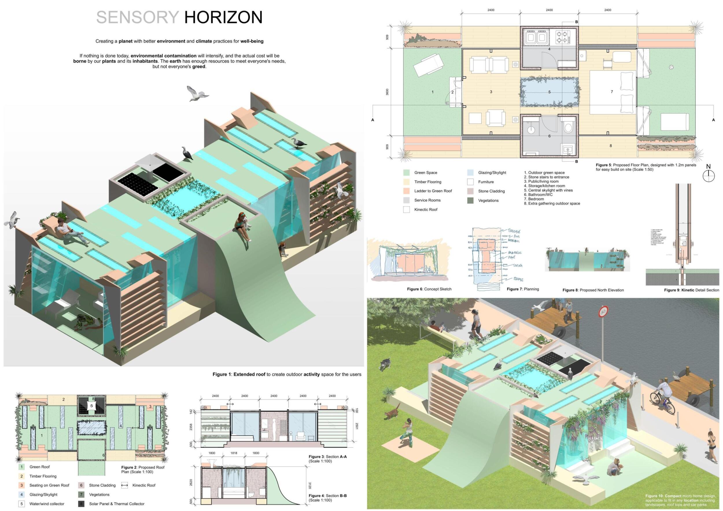 Architecture project // Green Roof Oasis with Timber Flooring and Stone ...