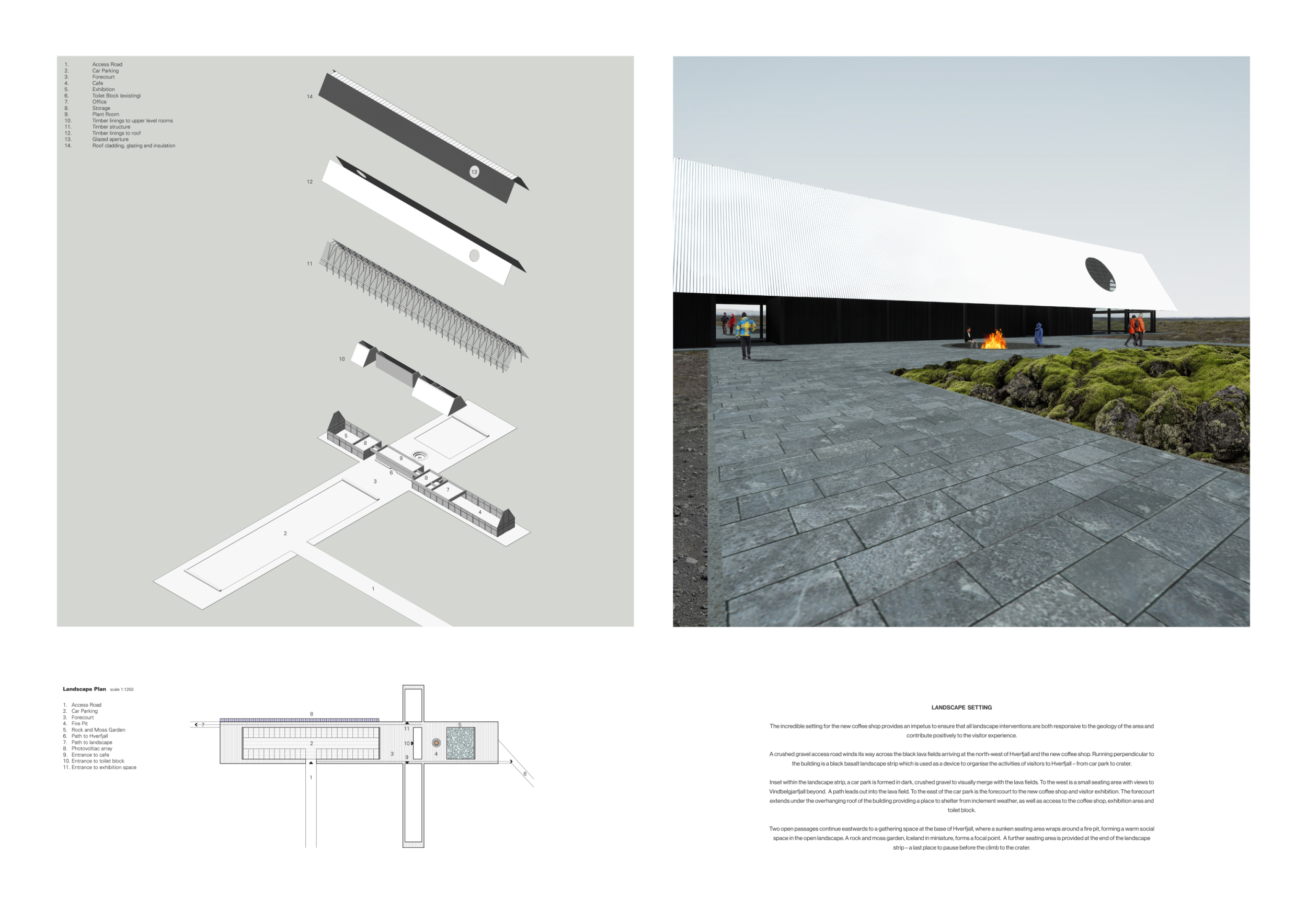 Architecture project // Hovering Roofs and Circular Apertures in a ...