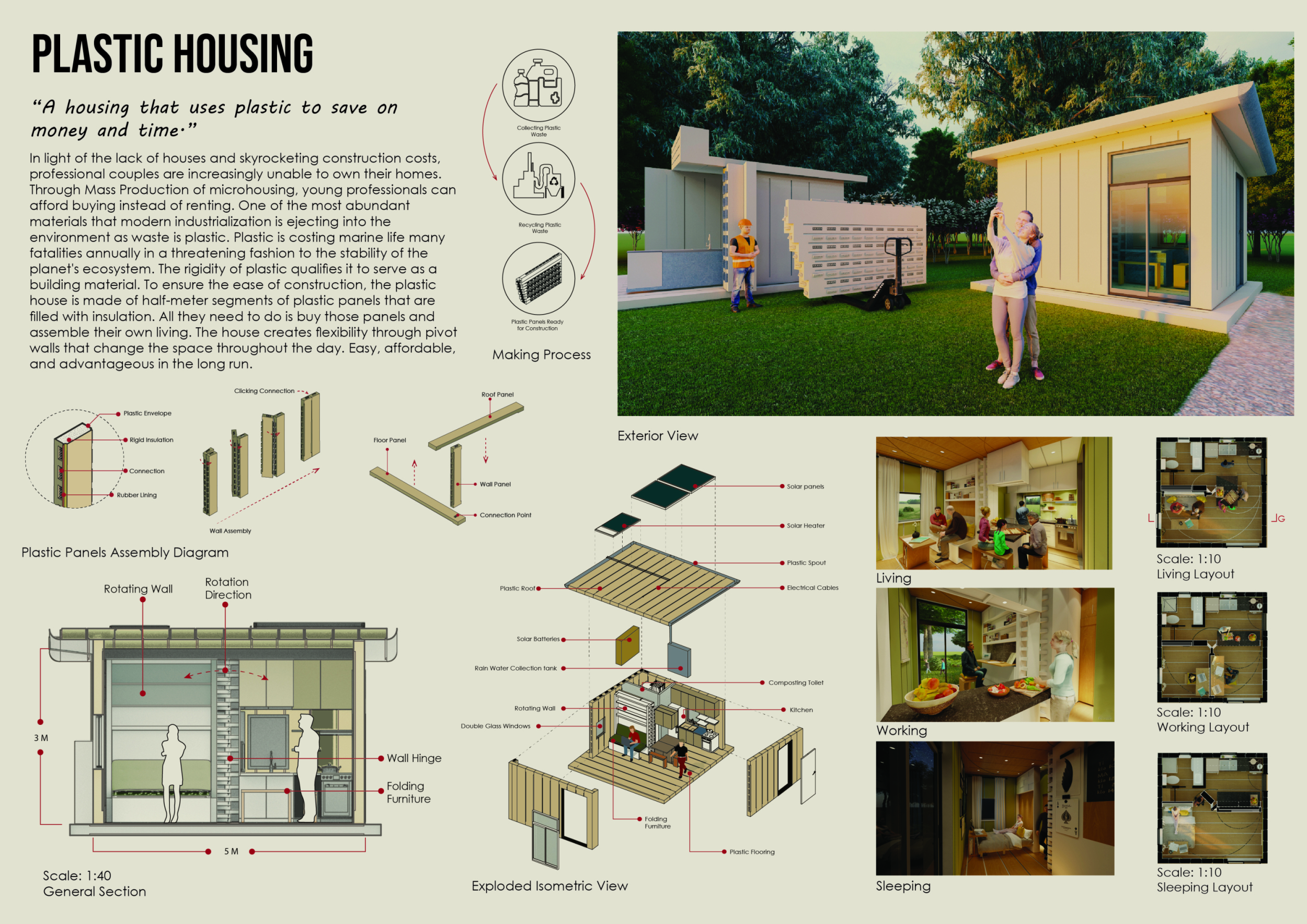 Architecture project // Recycled Plastic Panels Create Versatile Micro ...