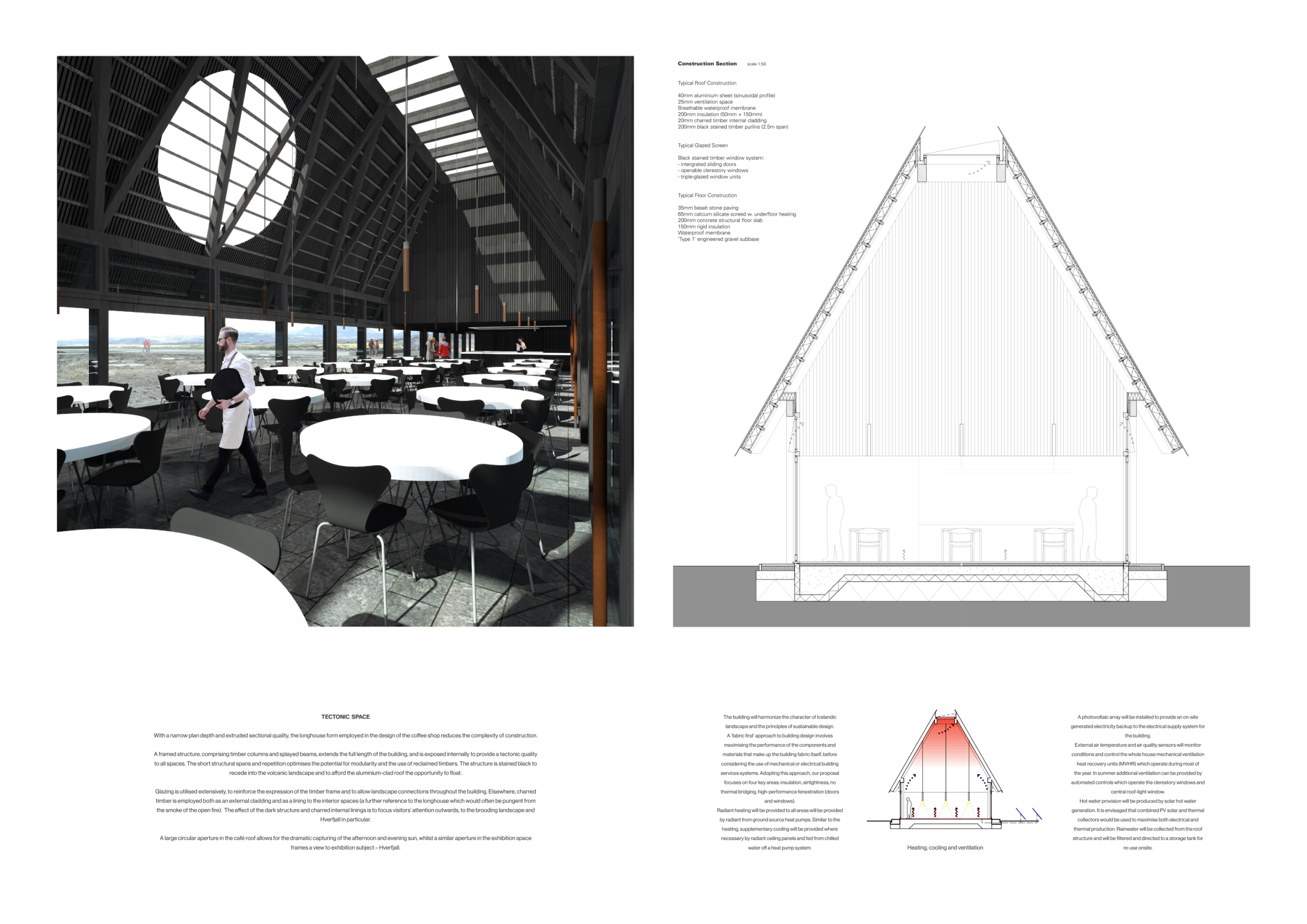 Architecture projects - apertures // Buildner