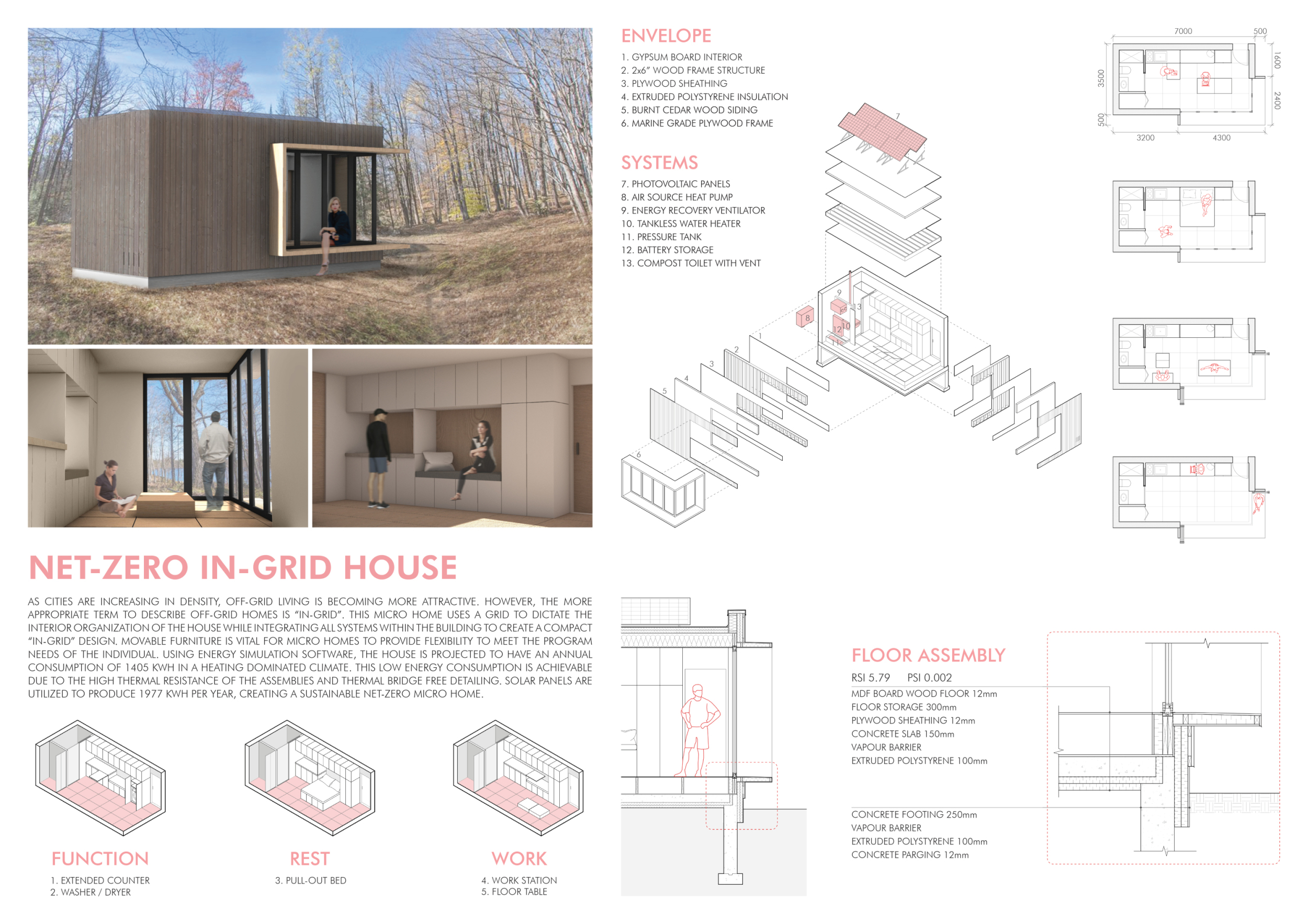 Architecture project // Burnt Cedar Siding with Extruded Polystyrene ...