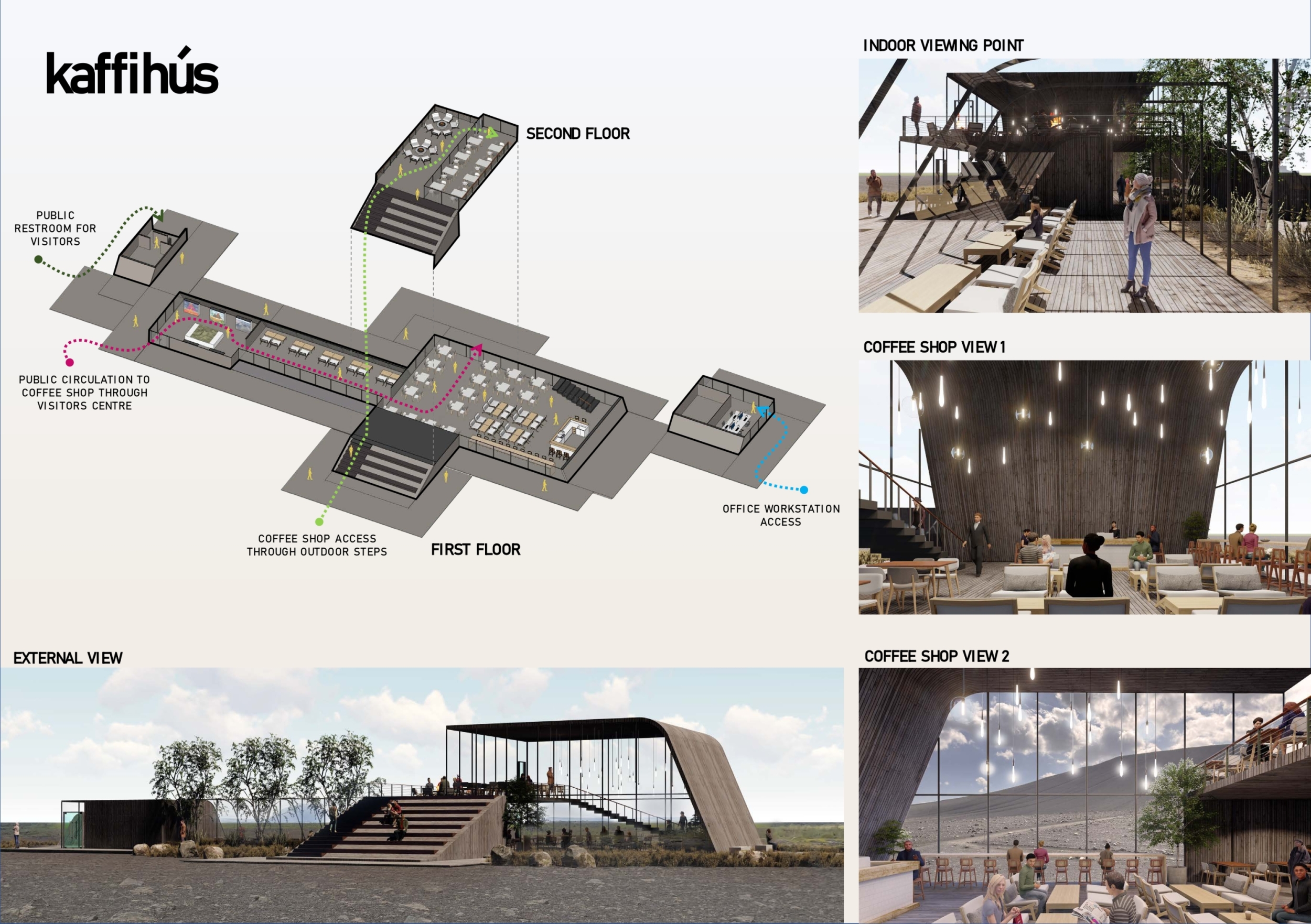 Architecture project // Timber Curves and Scenic Decks at a Volcano ...
