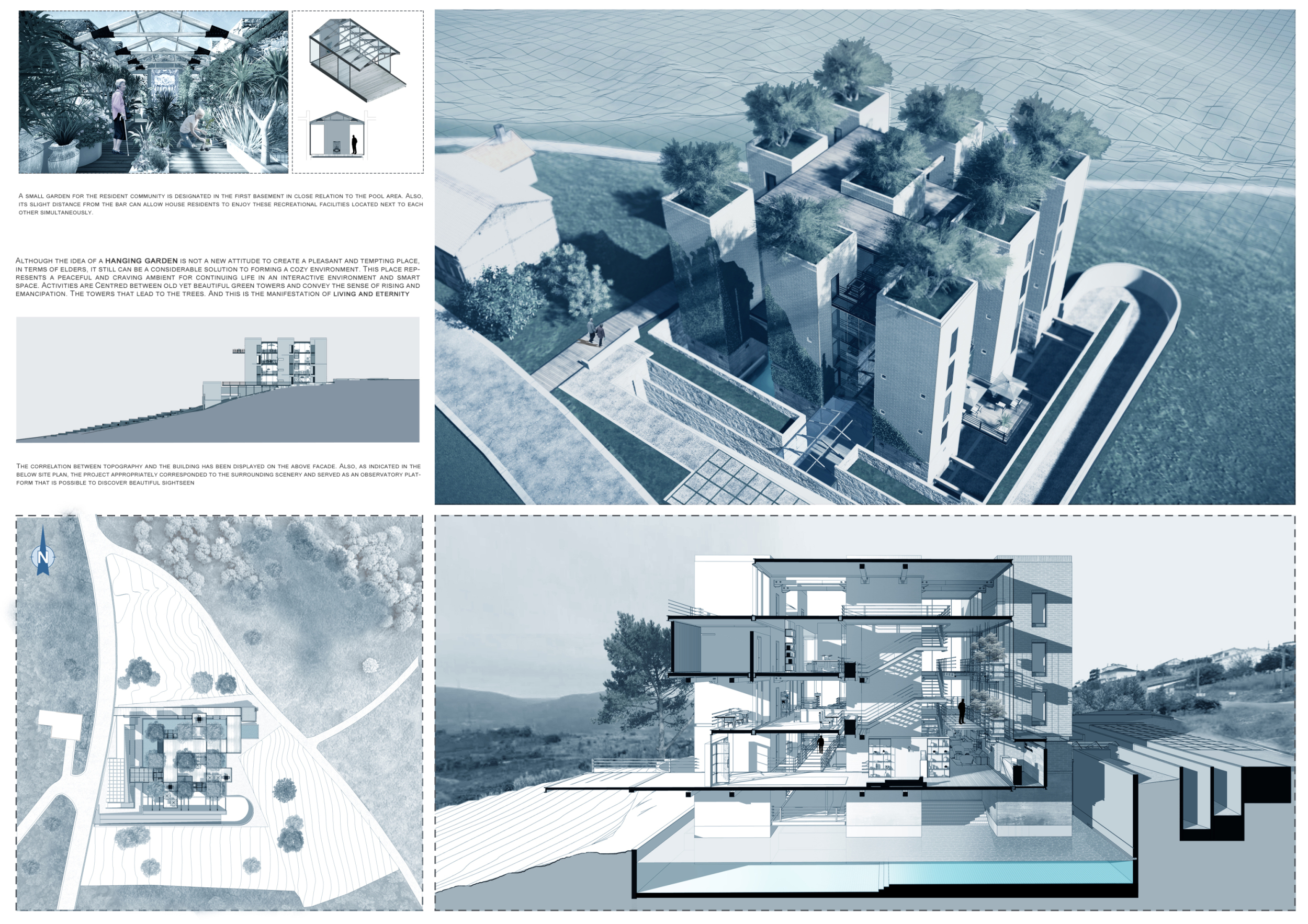 Architecture project // Vertical Gardens and Transparent Facades ...