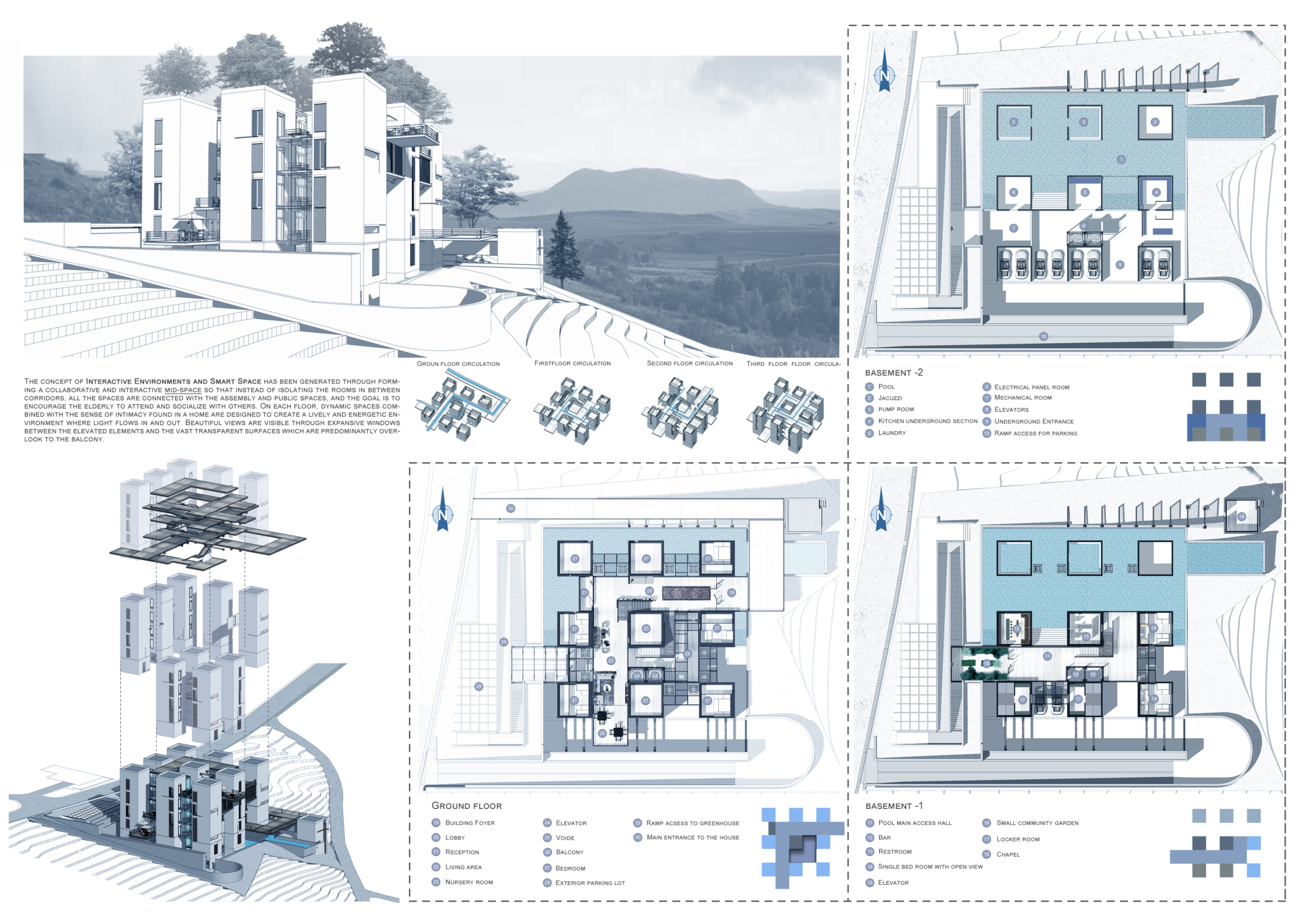 Architecture project // Vertical Gardens and Transparent Facades ...