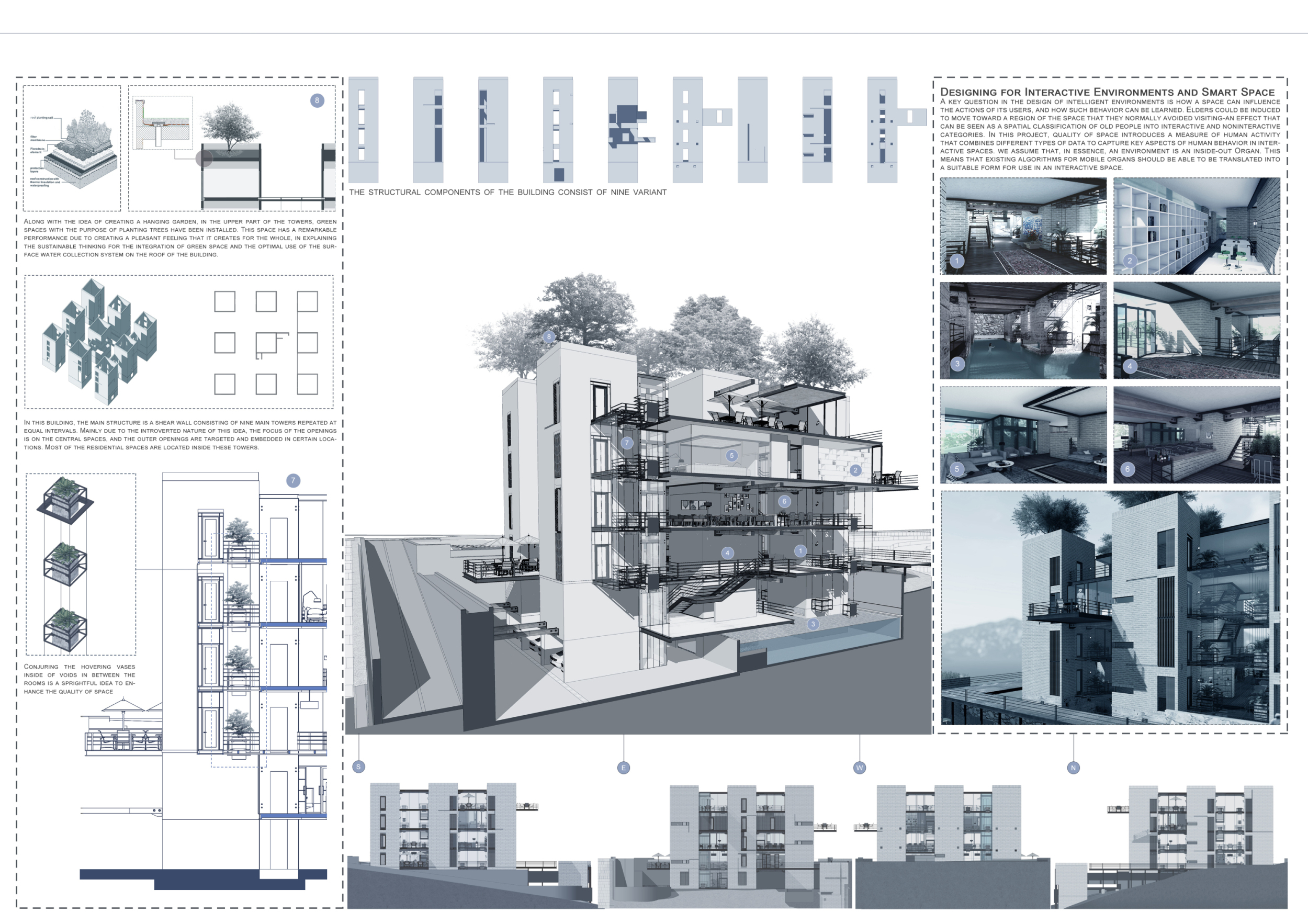 Architecture project // Vertical Gardens and Transparent Facades ...
