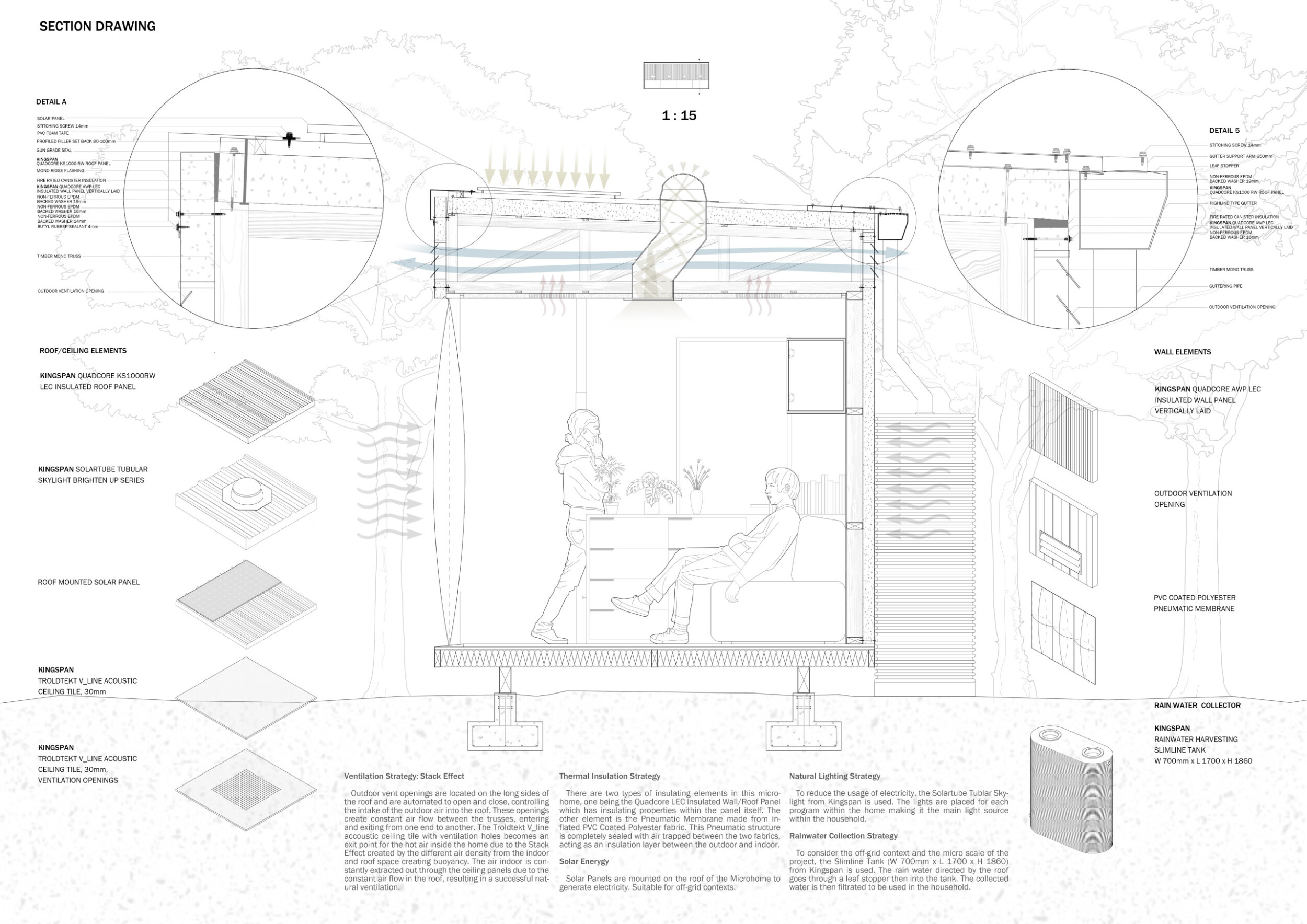 Architecture project // Pneumatic Membrane Walls and Kingspan ...