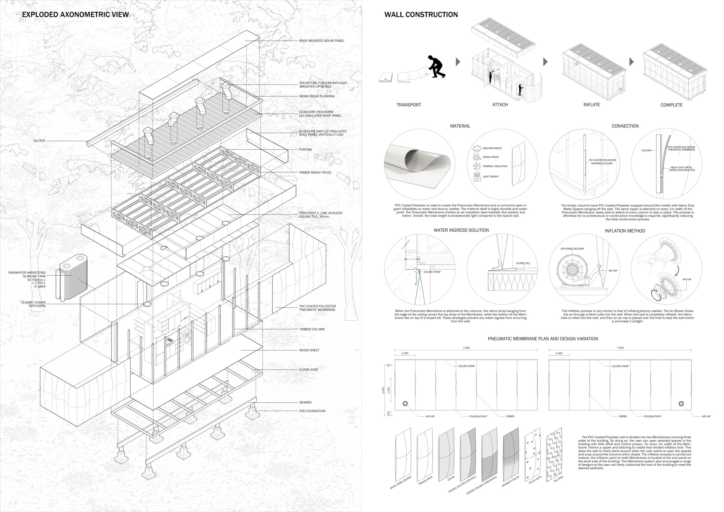 Architecture project // Pneumatic Membrane Walls and Kingspan ...