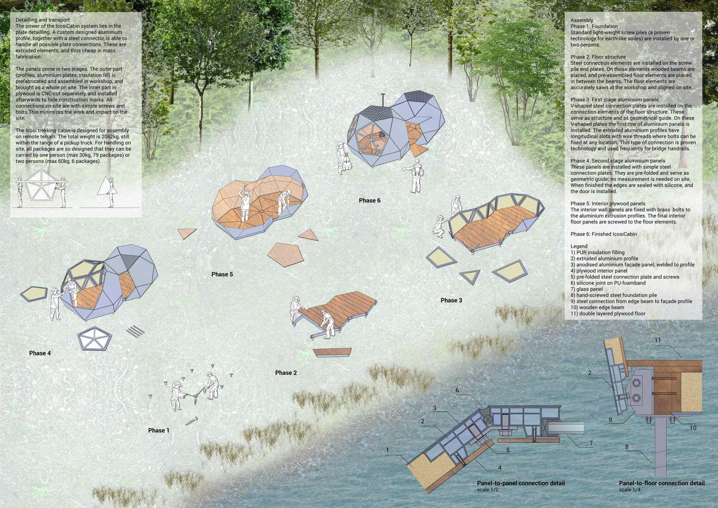 Architecture project // Sustainable Prefabrication Using Anodized ...