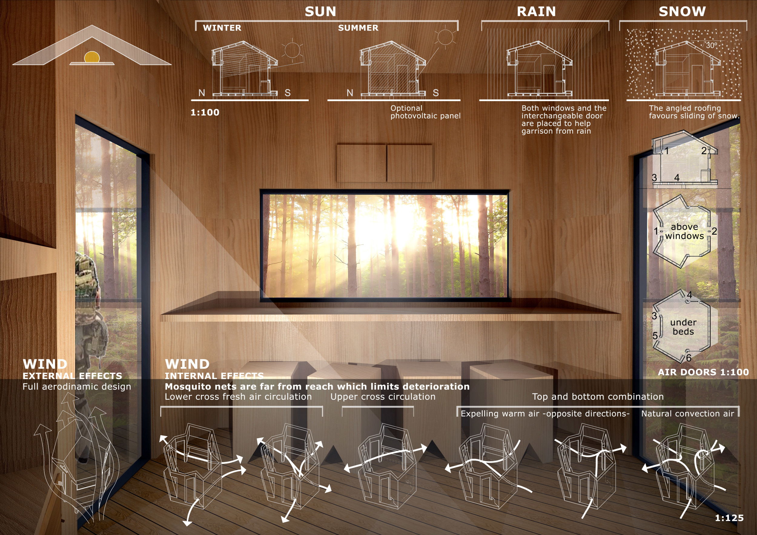 Architecture project // Hexagonal Shelter Crafted from Phenolic Panels ...