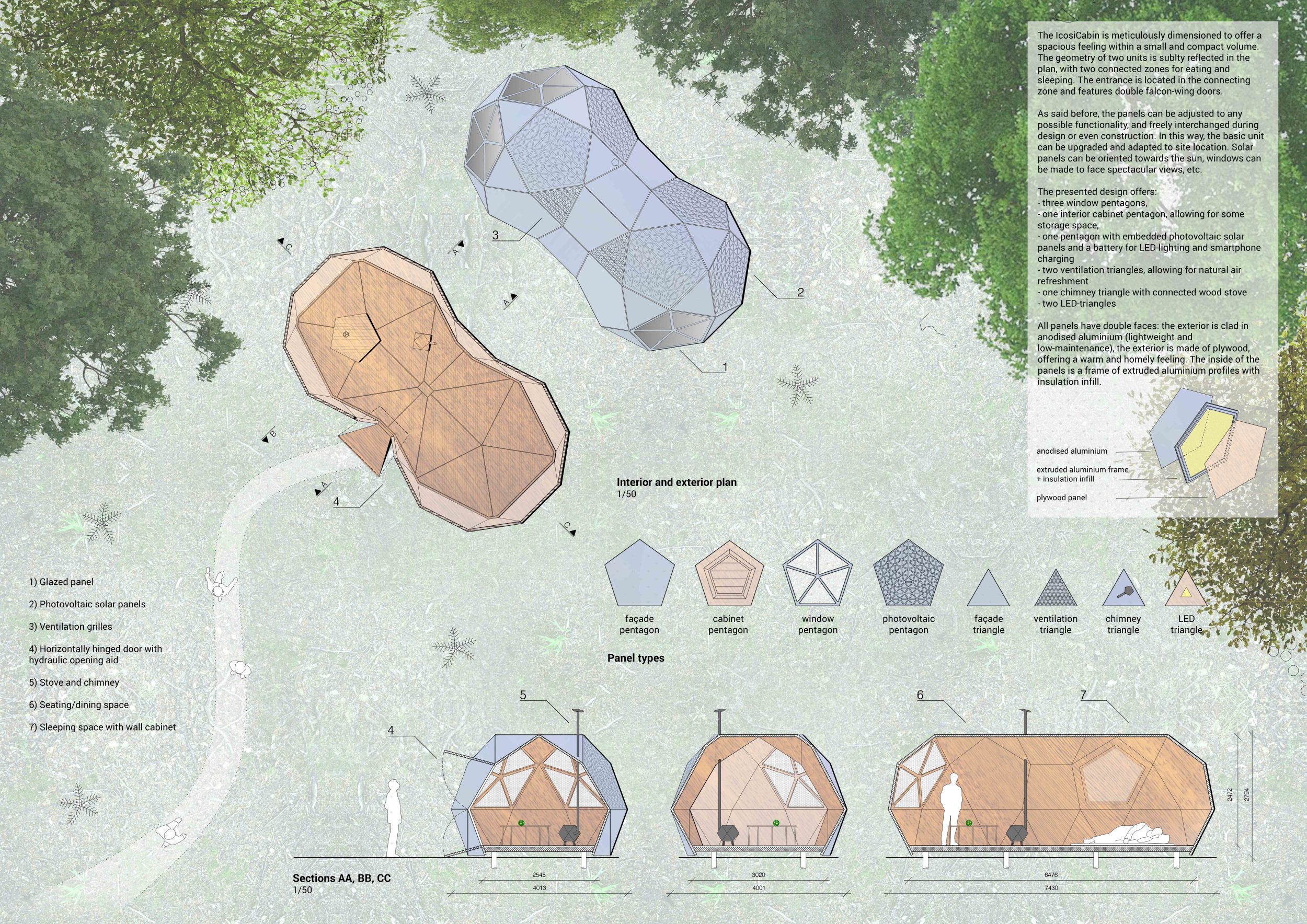 Architecture project // Sustainable Prefabrication Using Anodized ...