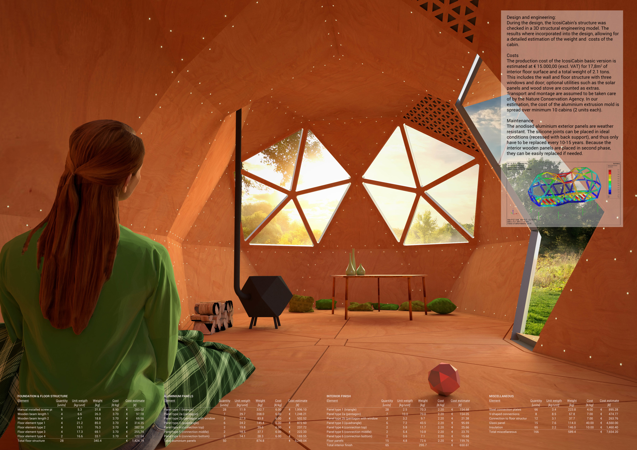 Architecture project // Sustainable Prefabrication Using Anodized ...