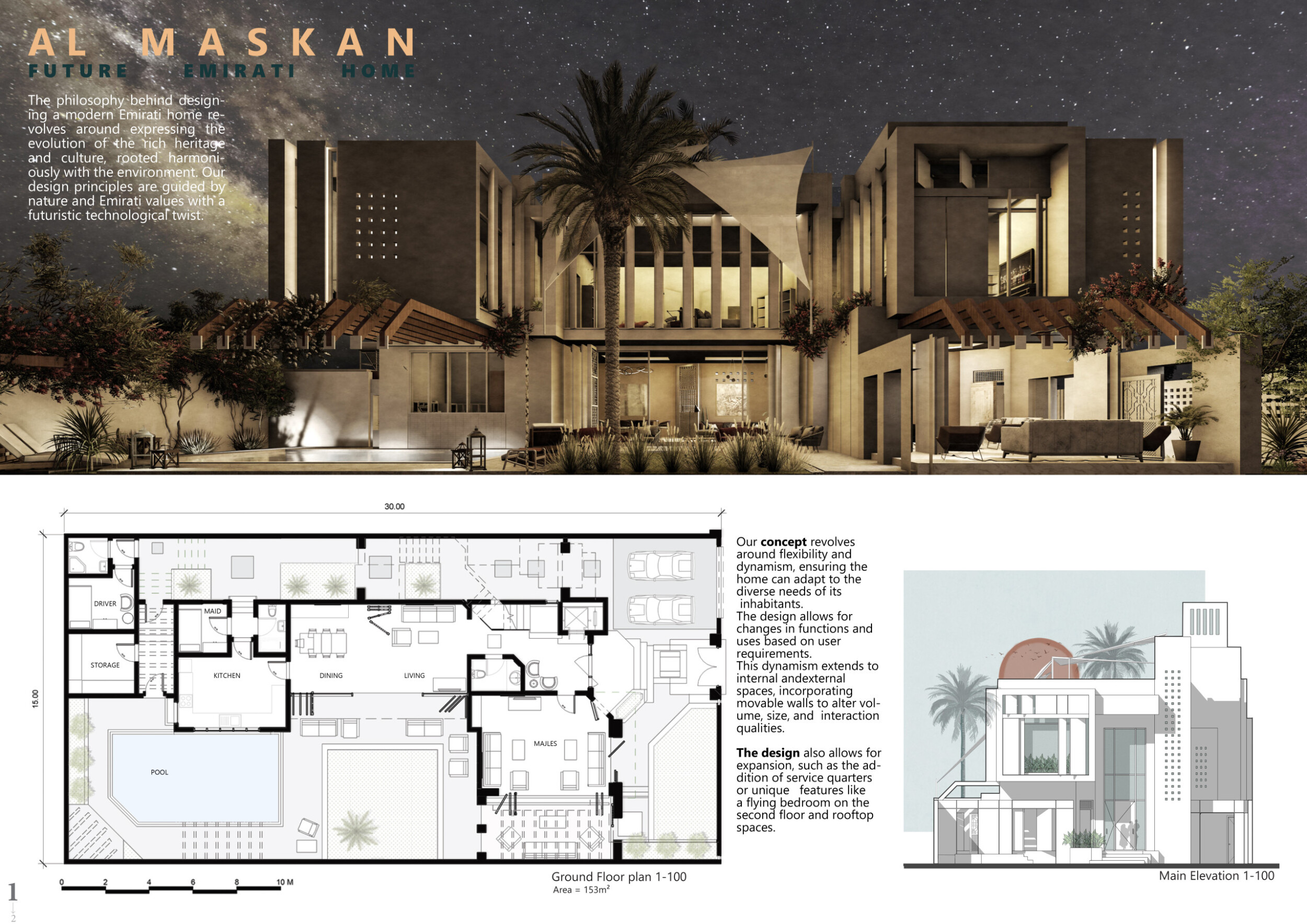 Architecture project // Movable Wall Systems Enhancing Flexibility in ...